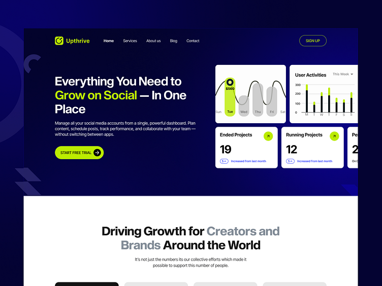 Upthrive - is a modern SaaS platform built to streamline. by Shimul Das ...