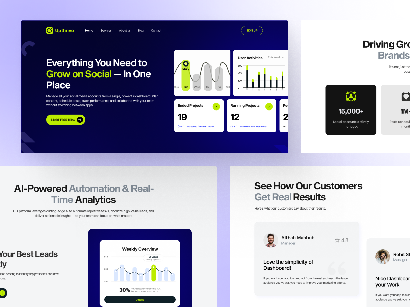 Upthrive - is a modern SaaS platform built to streamline. by Shimul Das on Dribbble