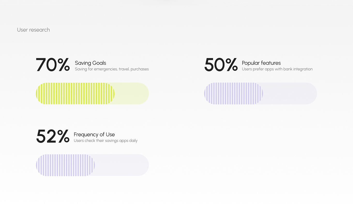 Travel App UI/UX Design by Bilal Ehsan on Dribbble