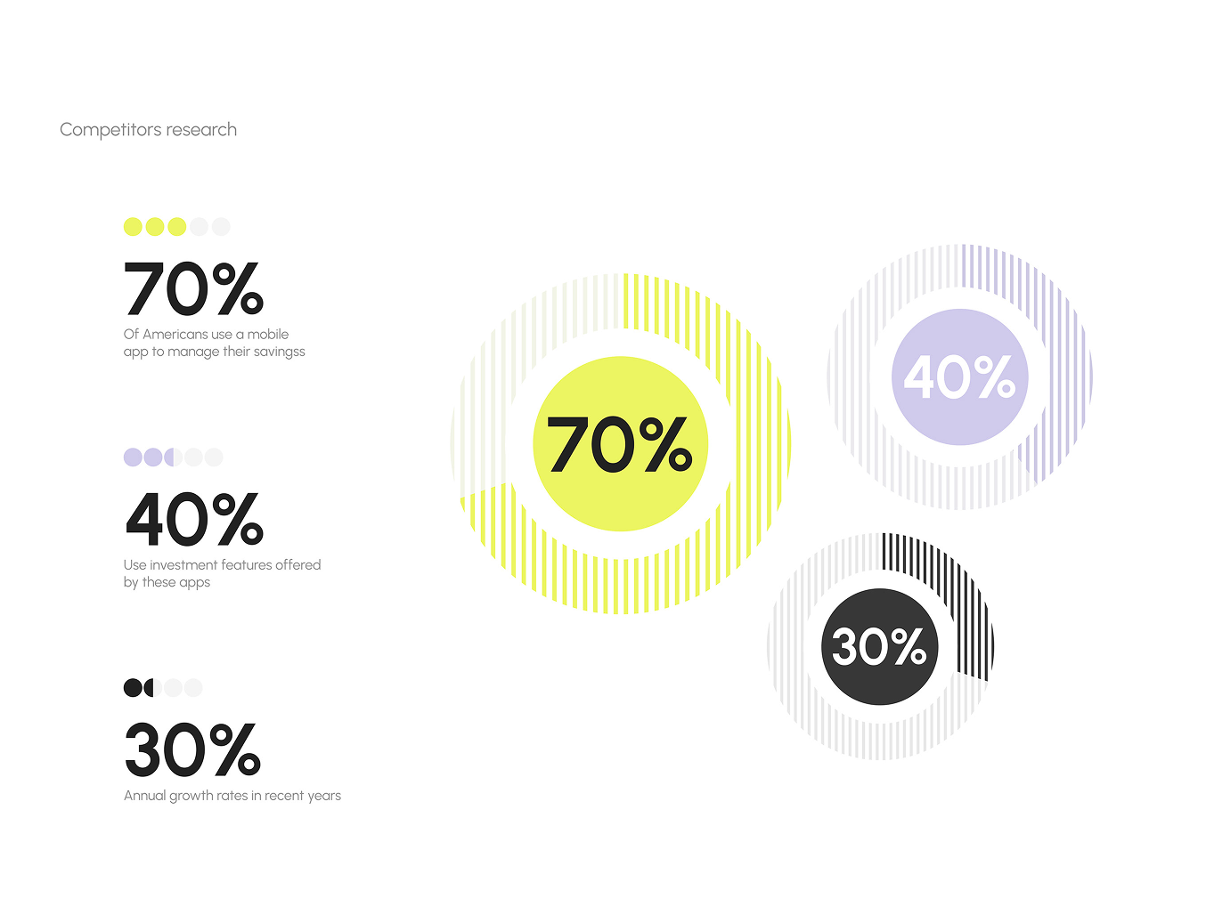 Travel App UI/UX Design by Bilal Ehsan on Dribbble