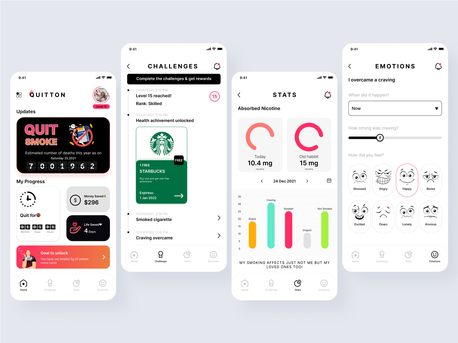 Quitton – Quit Smoking Tracker App by ME UI/UX Designer on Dribbble