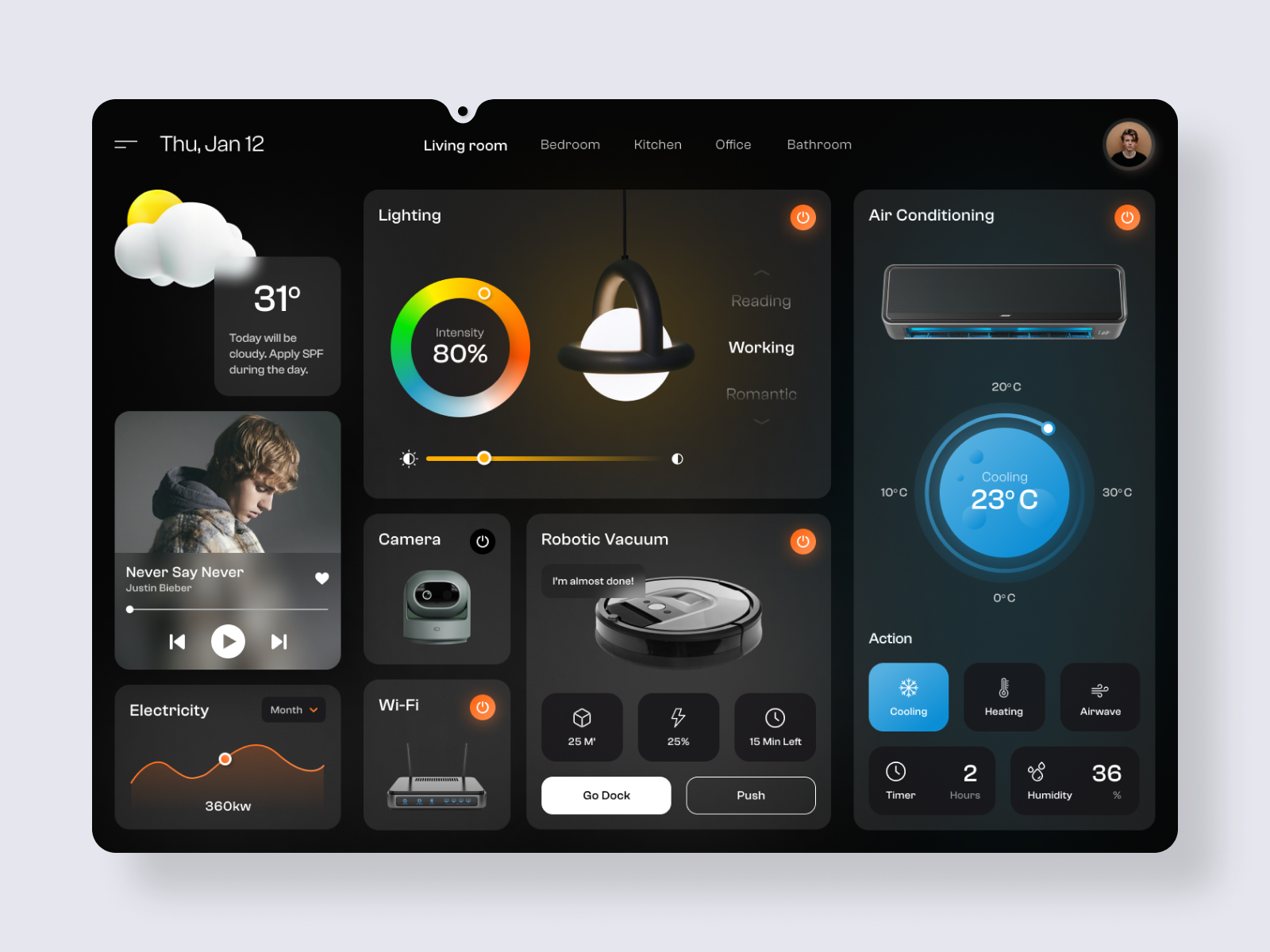 Smart Home Dashboard UI Concept by MQoS UI/UX for MultiQoS on Dribbble