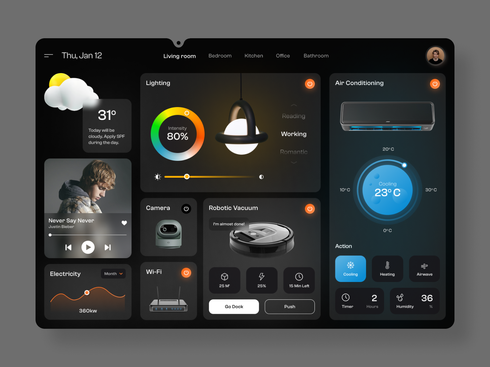 Smart Home Dashboard UI Concept by MQoS UI/UX for MultiQoS on Dribbble