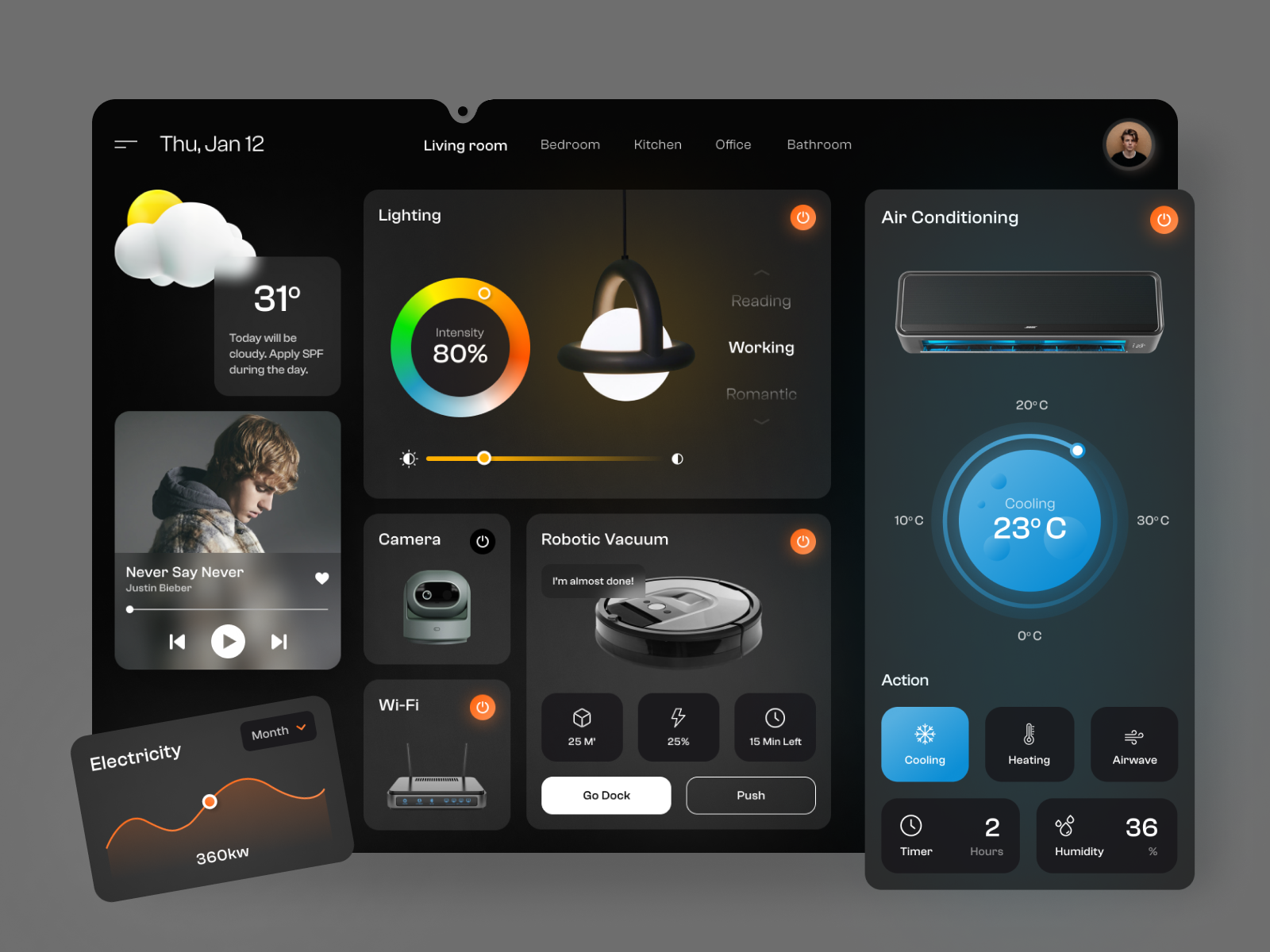 Smart Home Dashboard UI Concept by MQoS UI/UX for MultiQoS on Dribbble