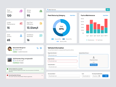 Fleet UI Components – Micro Interfaces for Smarter Management by ...