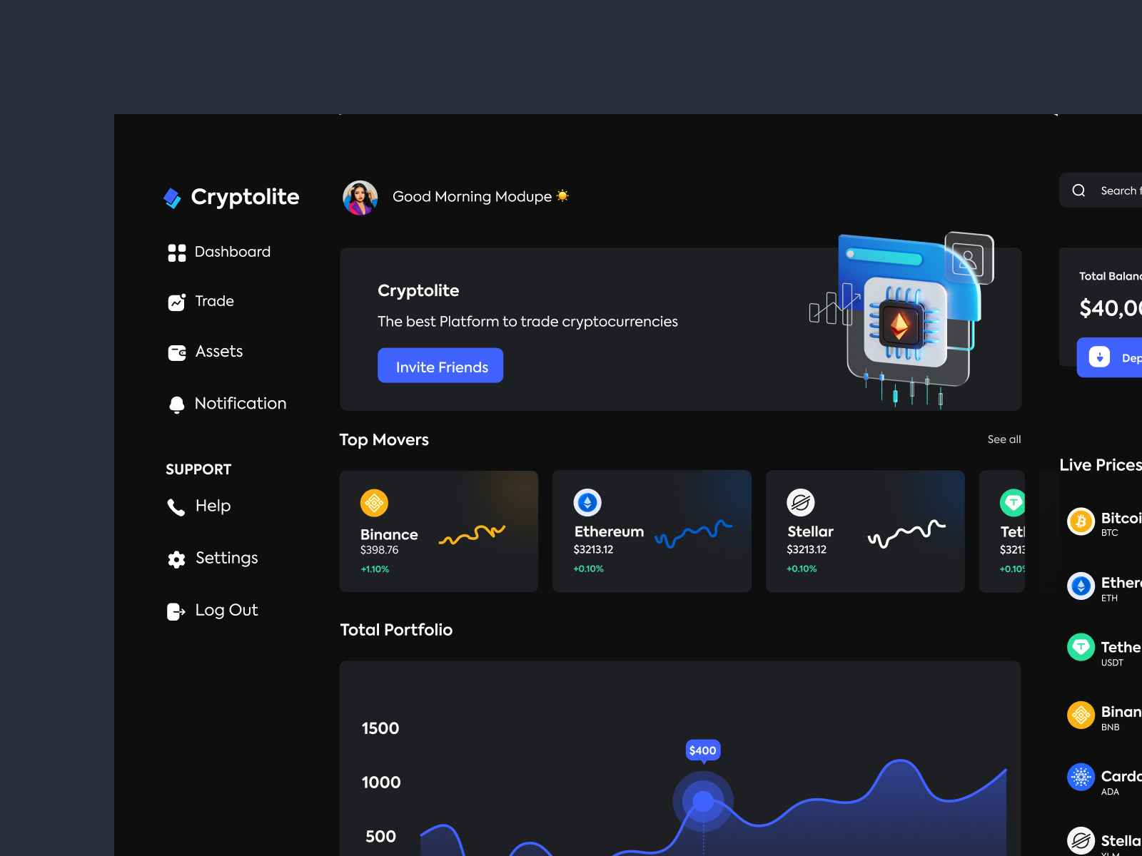 Cryptocurrency Finance Dashboard by Toyin Daniels on Dribbble