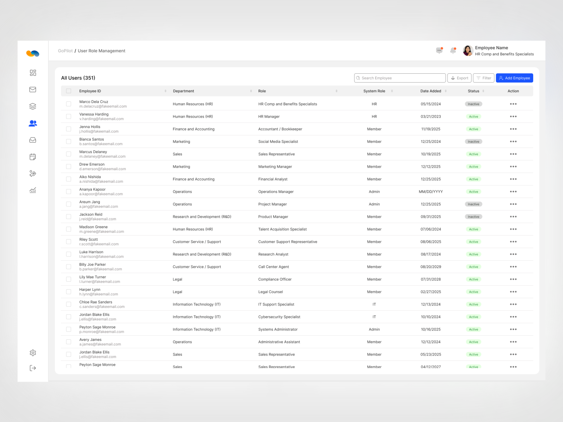 Browse thousands of User Role Management images for design inspiration ...