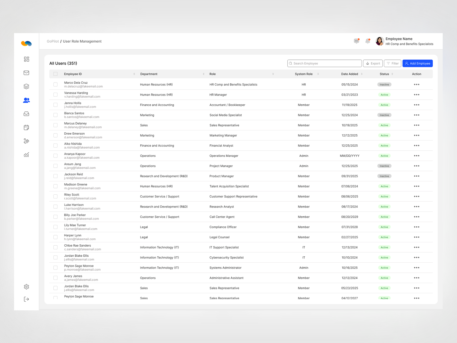 User Role Management UI by Jean Badinas on Dribbble