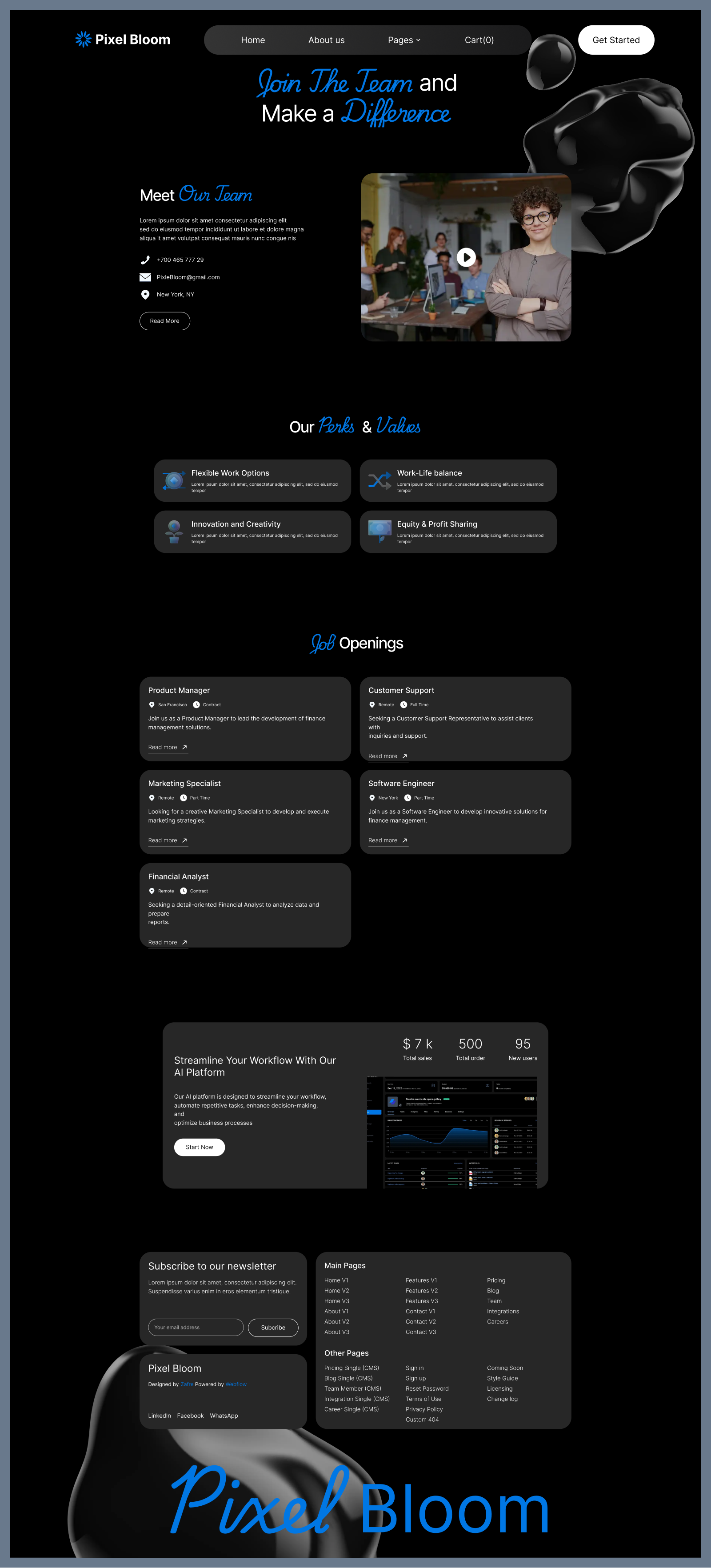 Pixel Bloom Careers – AI-Powered CRM Webflow Template Design by Zafre Media on Dribbble