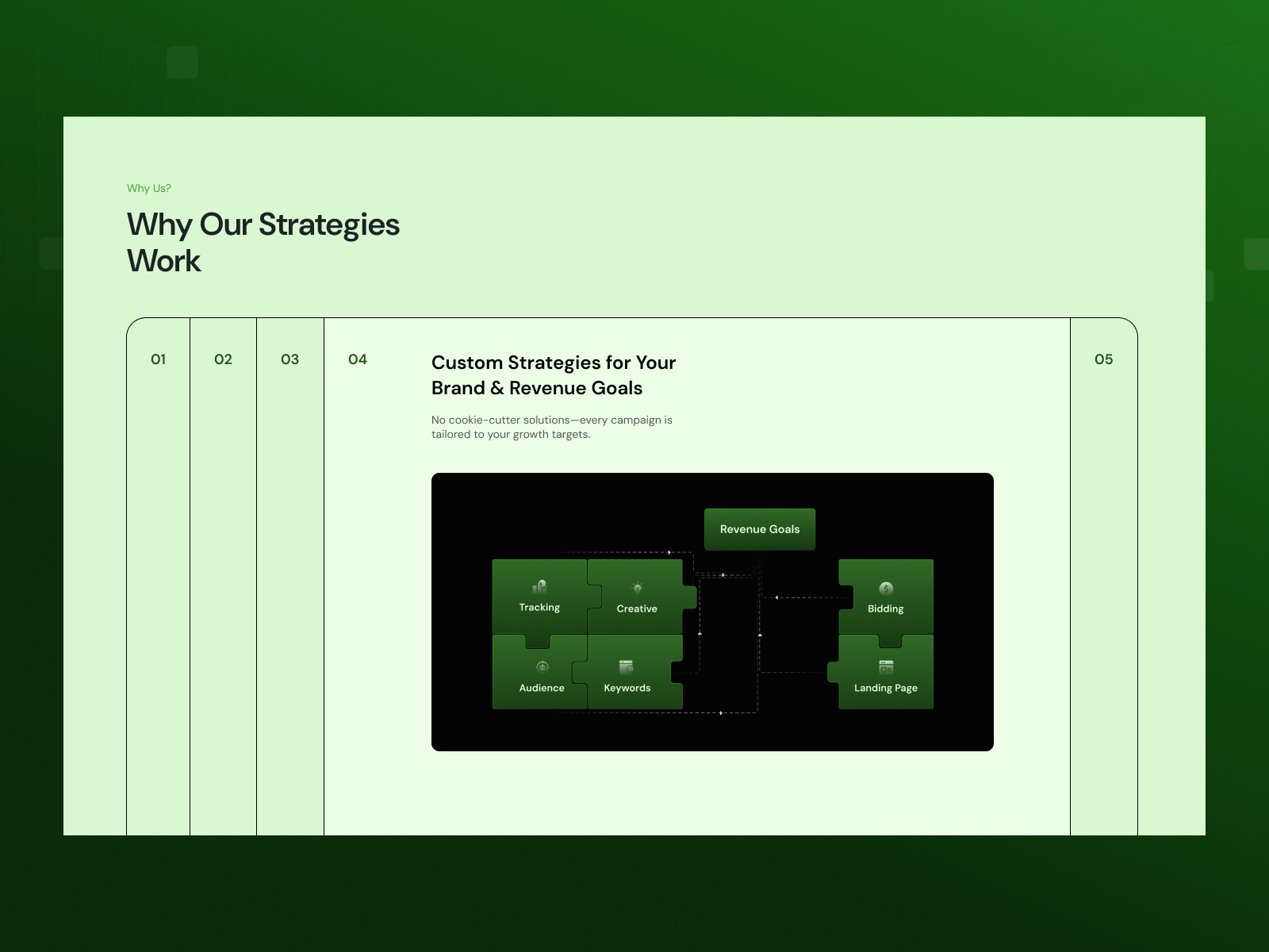 Webflow website design and development by 11thAgency web design by ...
