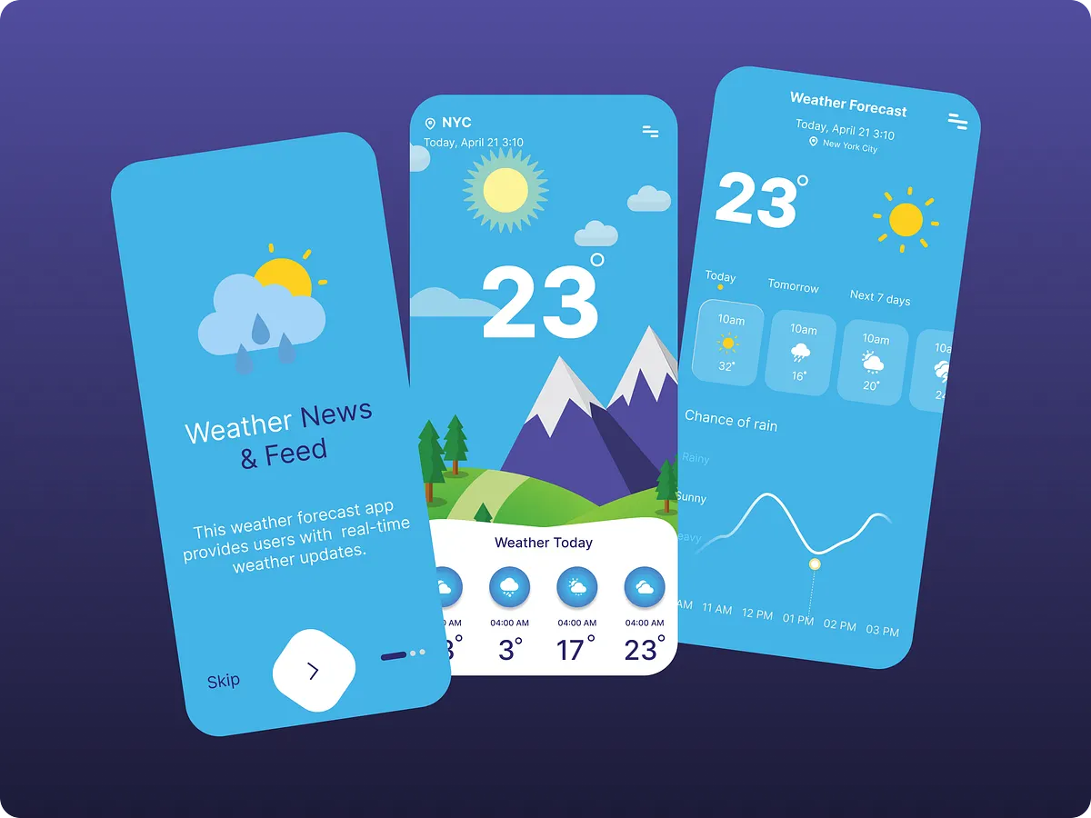Weather UI designs, themes, templates and downloadable graphic elements ...