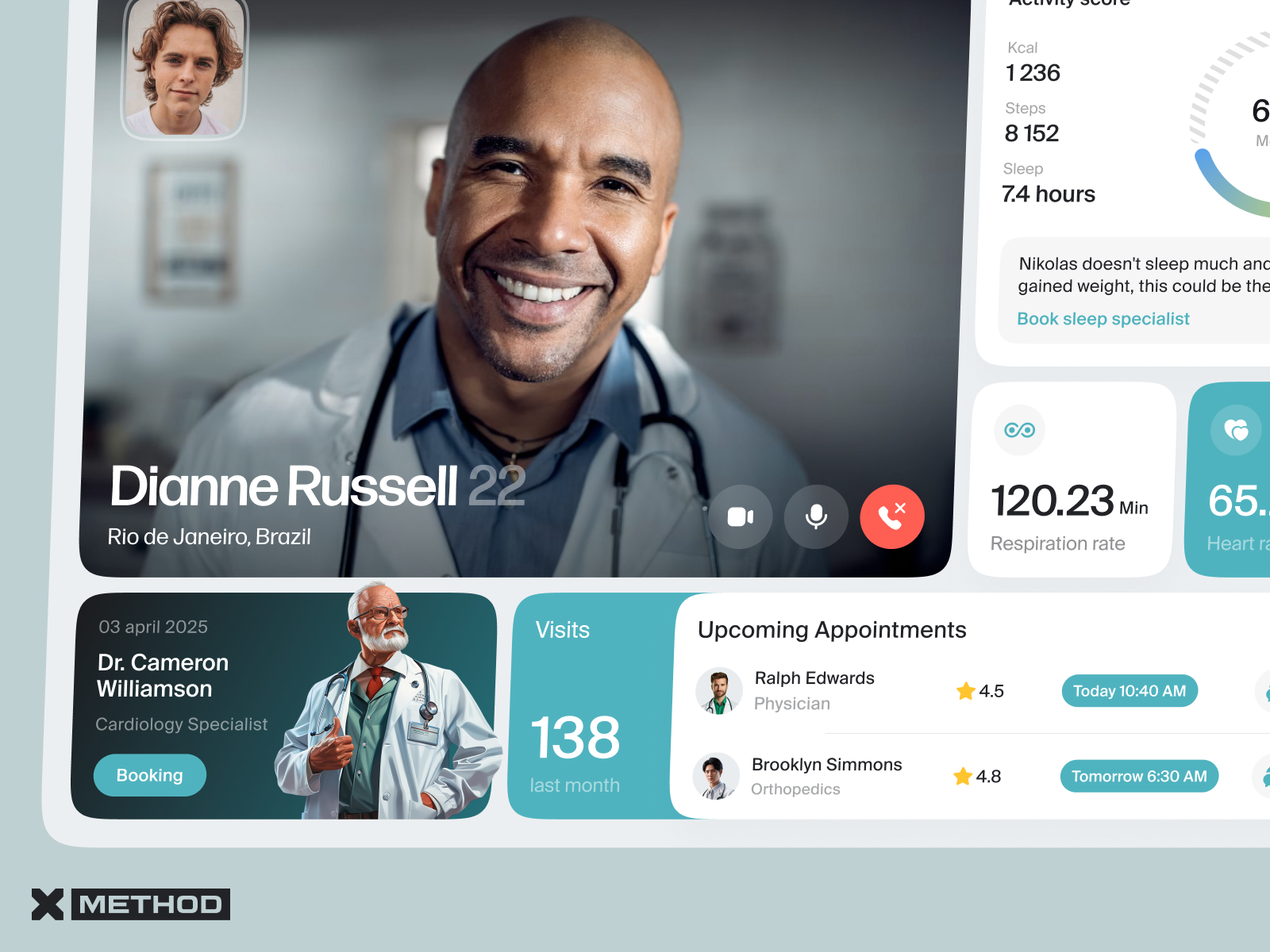 Healthcare Web App by Xmethod on Dribbble