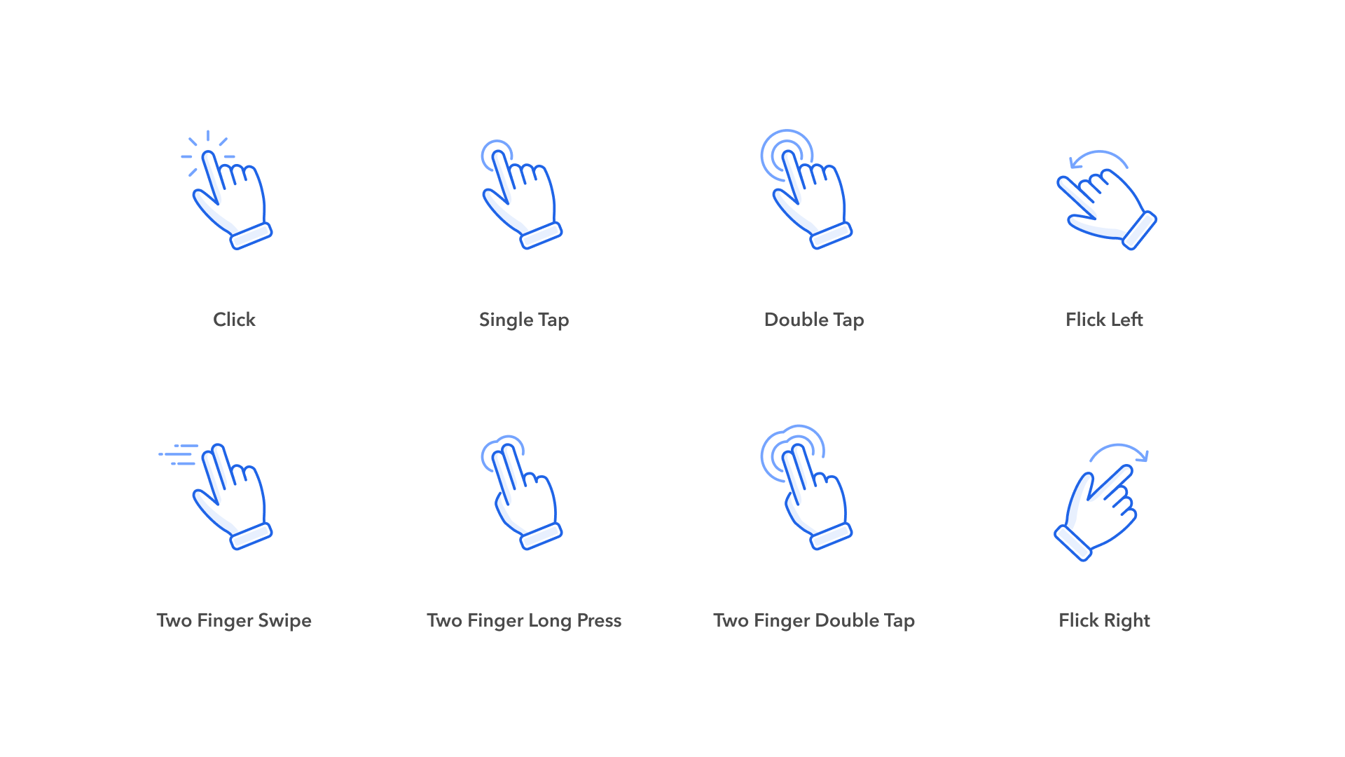 8 Hand Gesture Icons for Touch Interfaces (Freebie) by Boris Kozelev on Dribbble