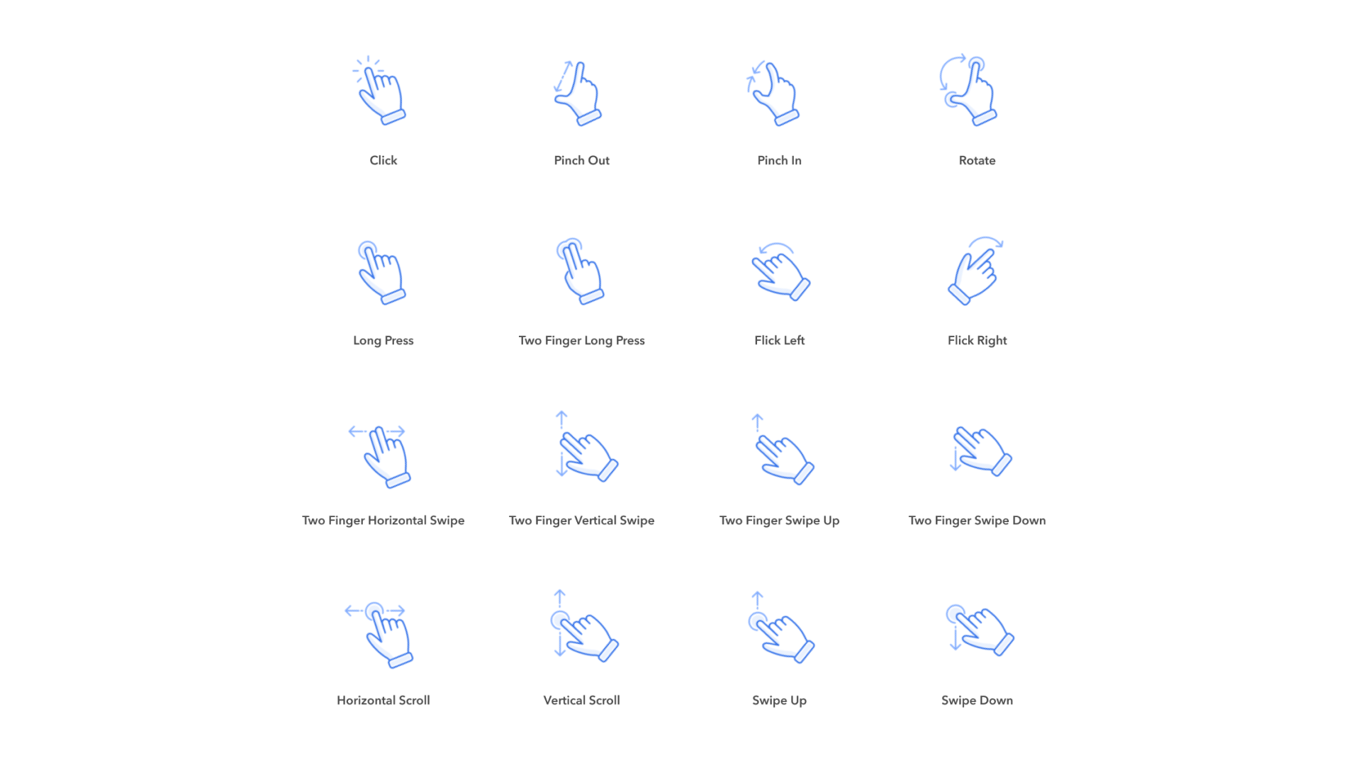 8 Hand Gesture Icons for Touch Interfaces (Freebie) by Boris Kozelev on ...