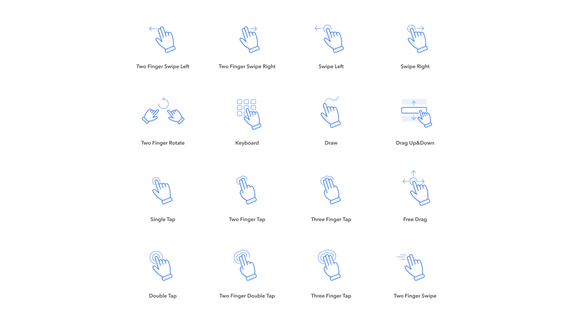 8 Hand Gesture Icons for Touch Interfaces (Freebie) by Boris Kozelev on ...