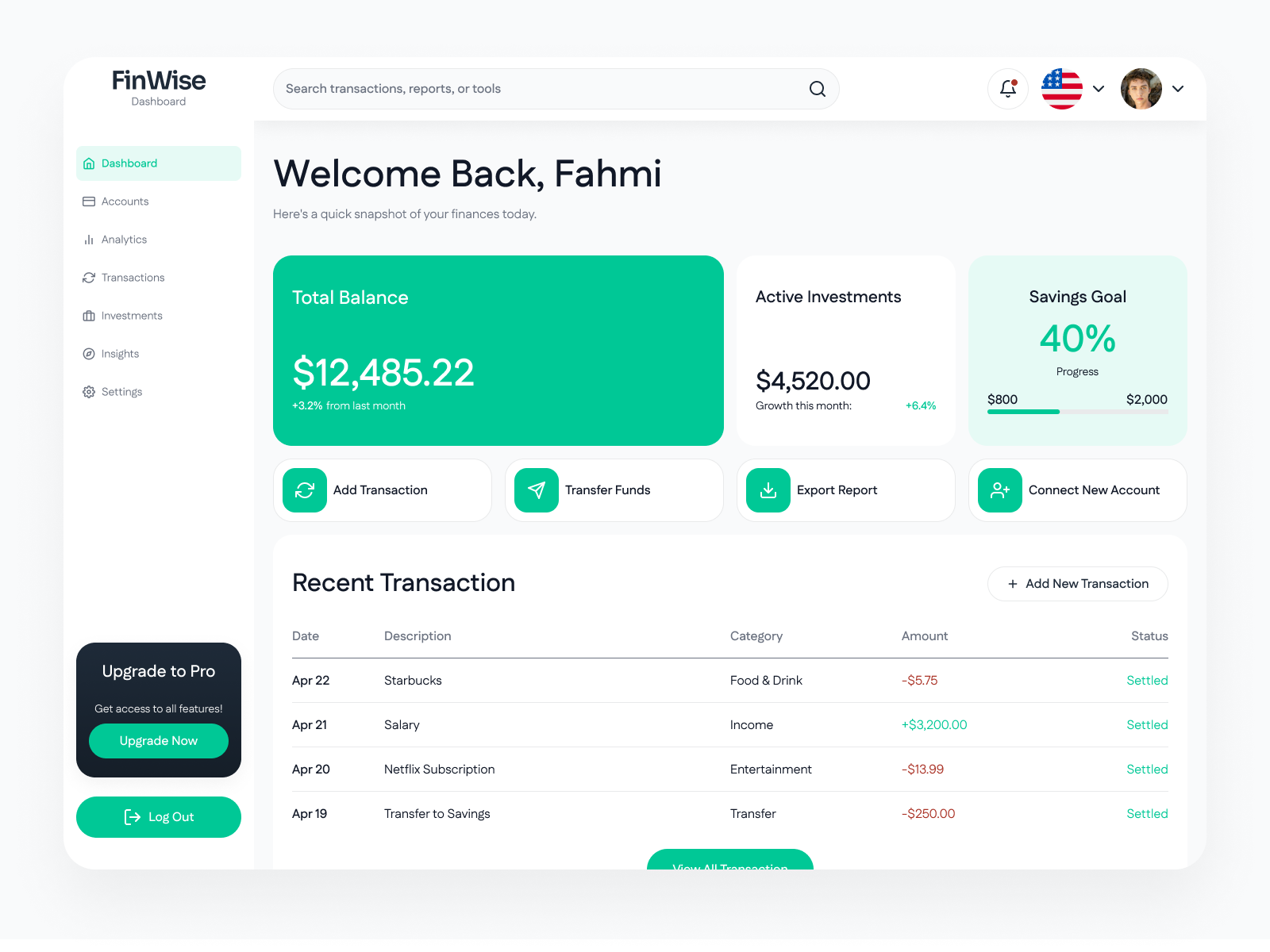 FinWise Dashboard - Fintech Dashboard UI by Fahmi Majid on Dribbble