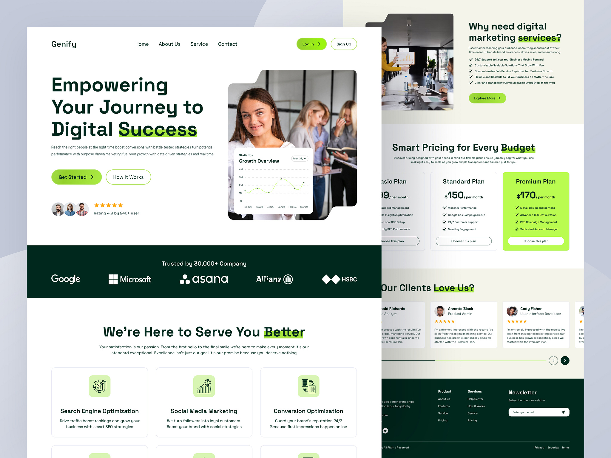 🚀 Genify – Digital Marketing Website by Moni Deb on Dribbble