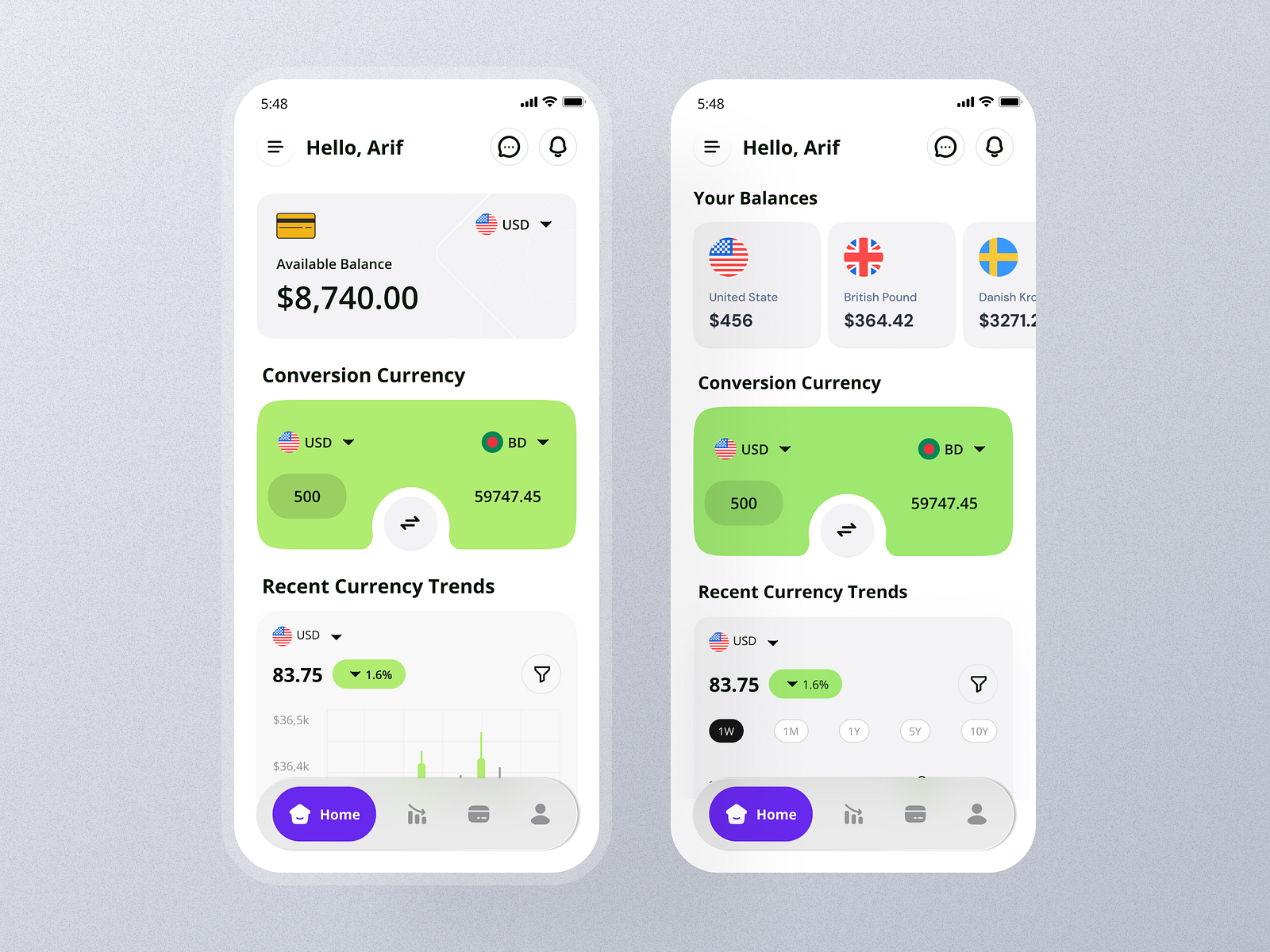 🔥Multi Currency Wallet Design Concept by Arif Hossain on Dribbble