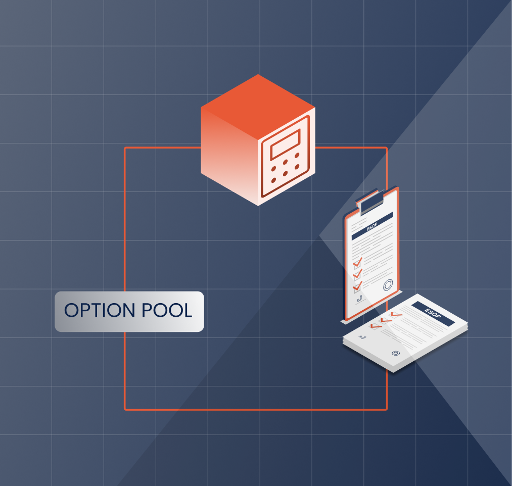 Product UI Designs by Aruna Toppo on Dribbble