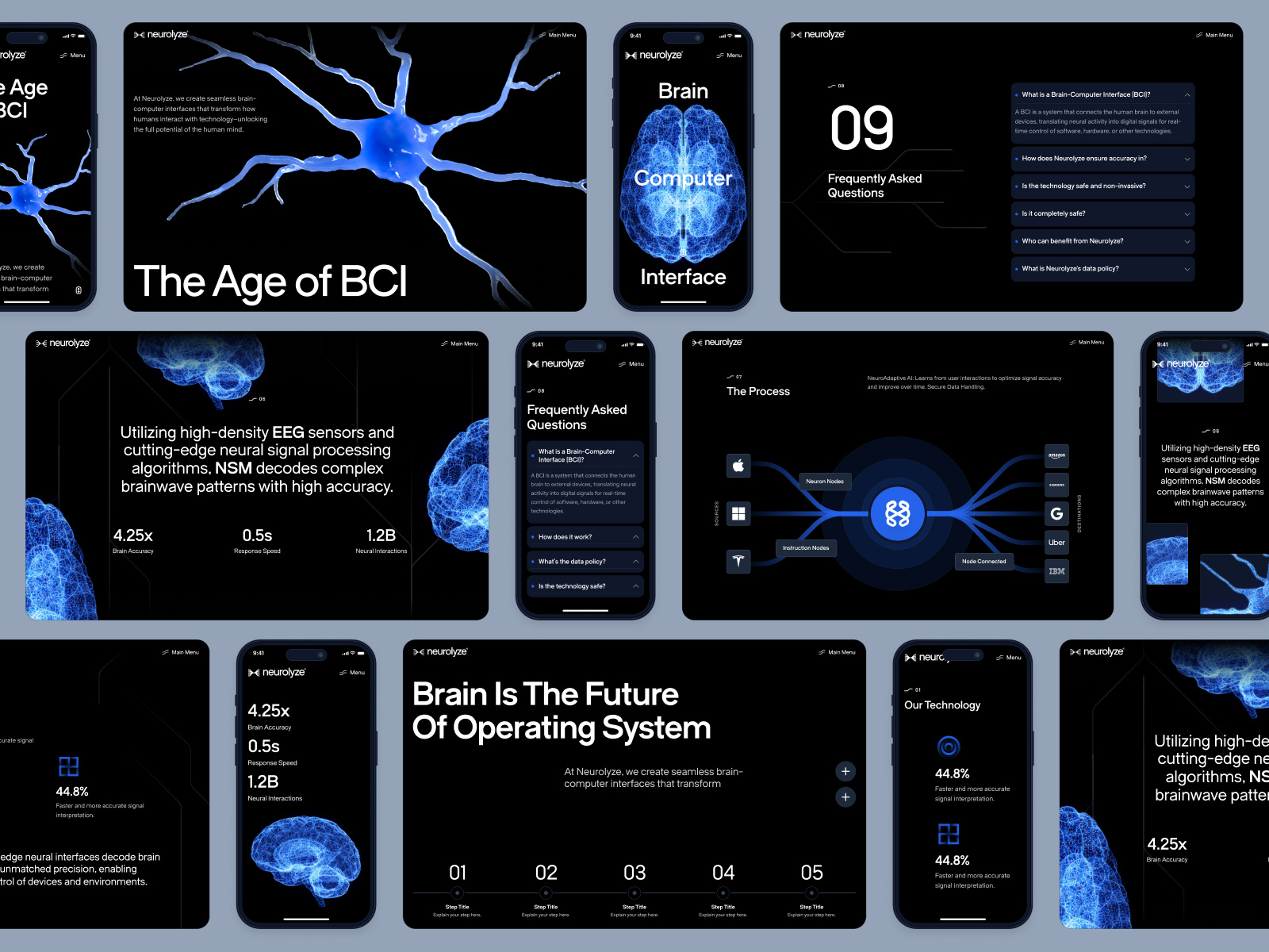 neurolyze: BCI Brain Computer Interface - Landing Page UIUX by Samuel ...