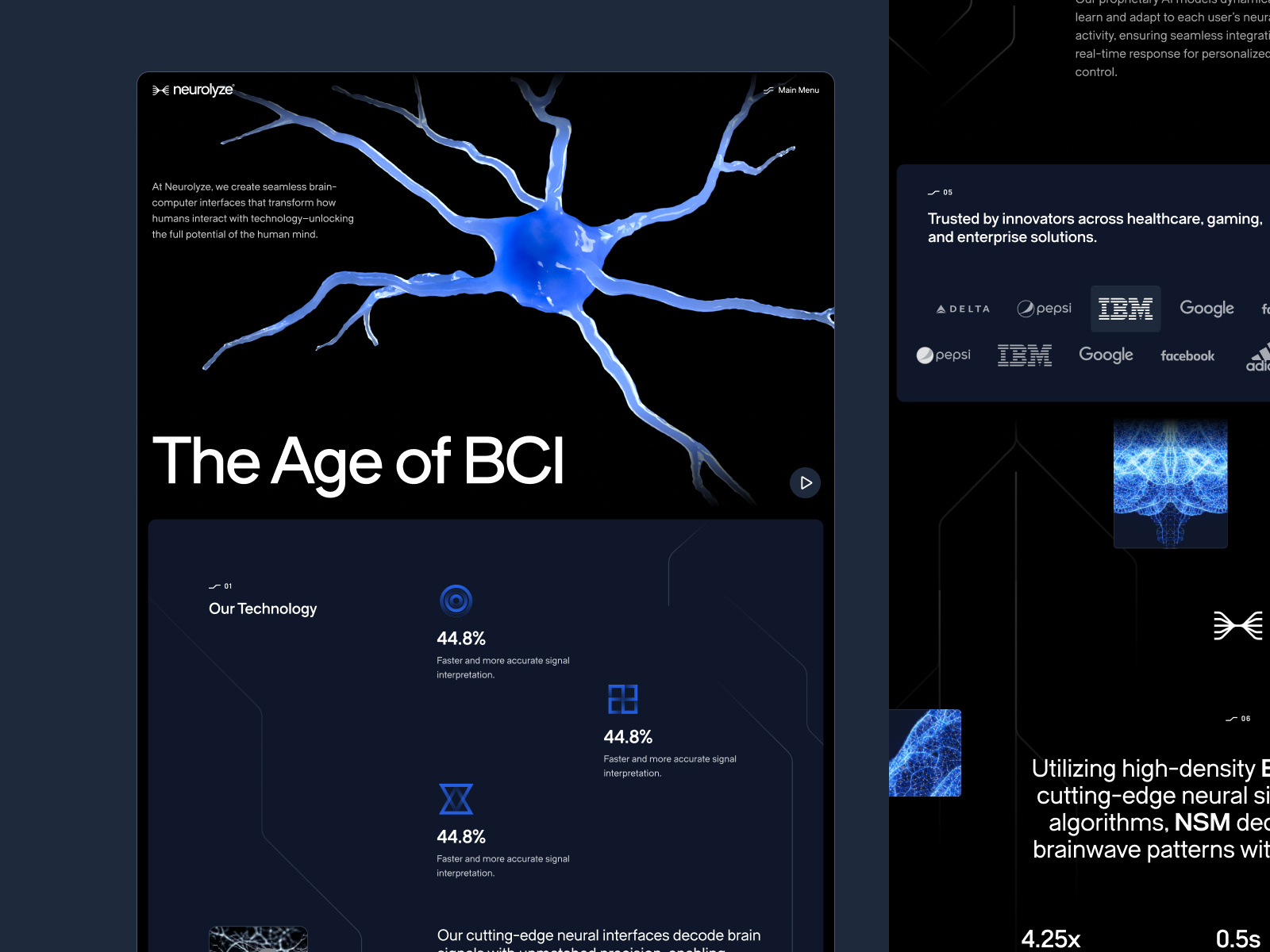 neurolyze: BCI Brain Computer Interface - Cognitive Computing UI by ...