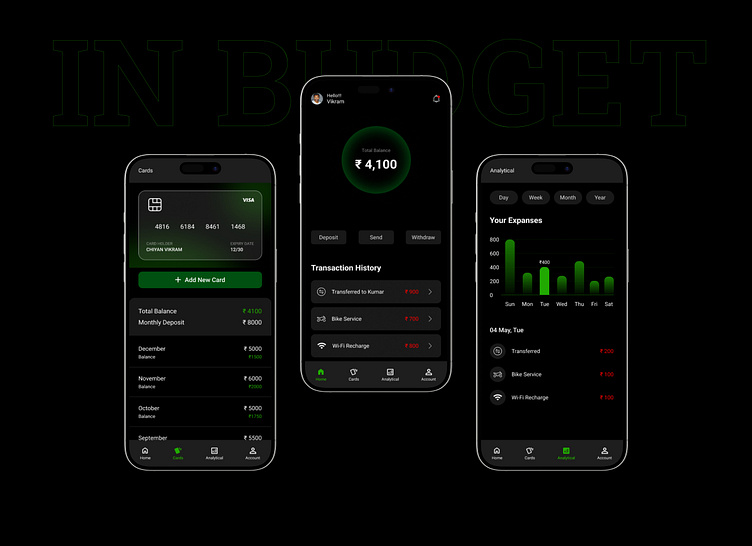IN BUDGET UI design concept by Santhosh Kumar on Dribbble