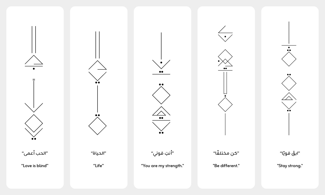 Arabic Tattoo Calligraphy by RicoDesign on Dribbble