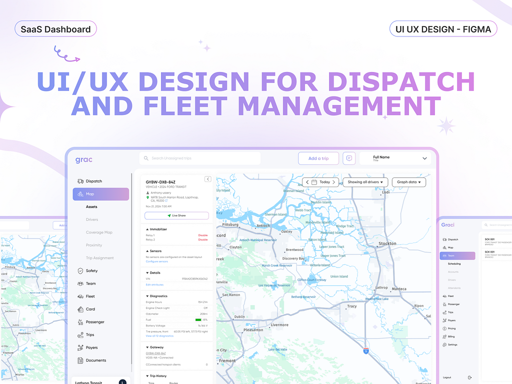 UI/UX Design for Dispatch & Fleet Management Platform by loits – UI UX ...