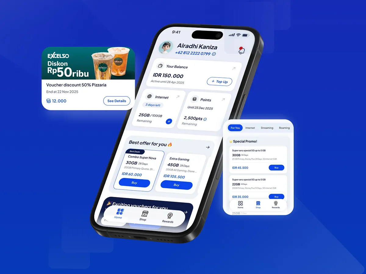 Browse thousands of User Points images for design inspiration | Dribbble