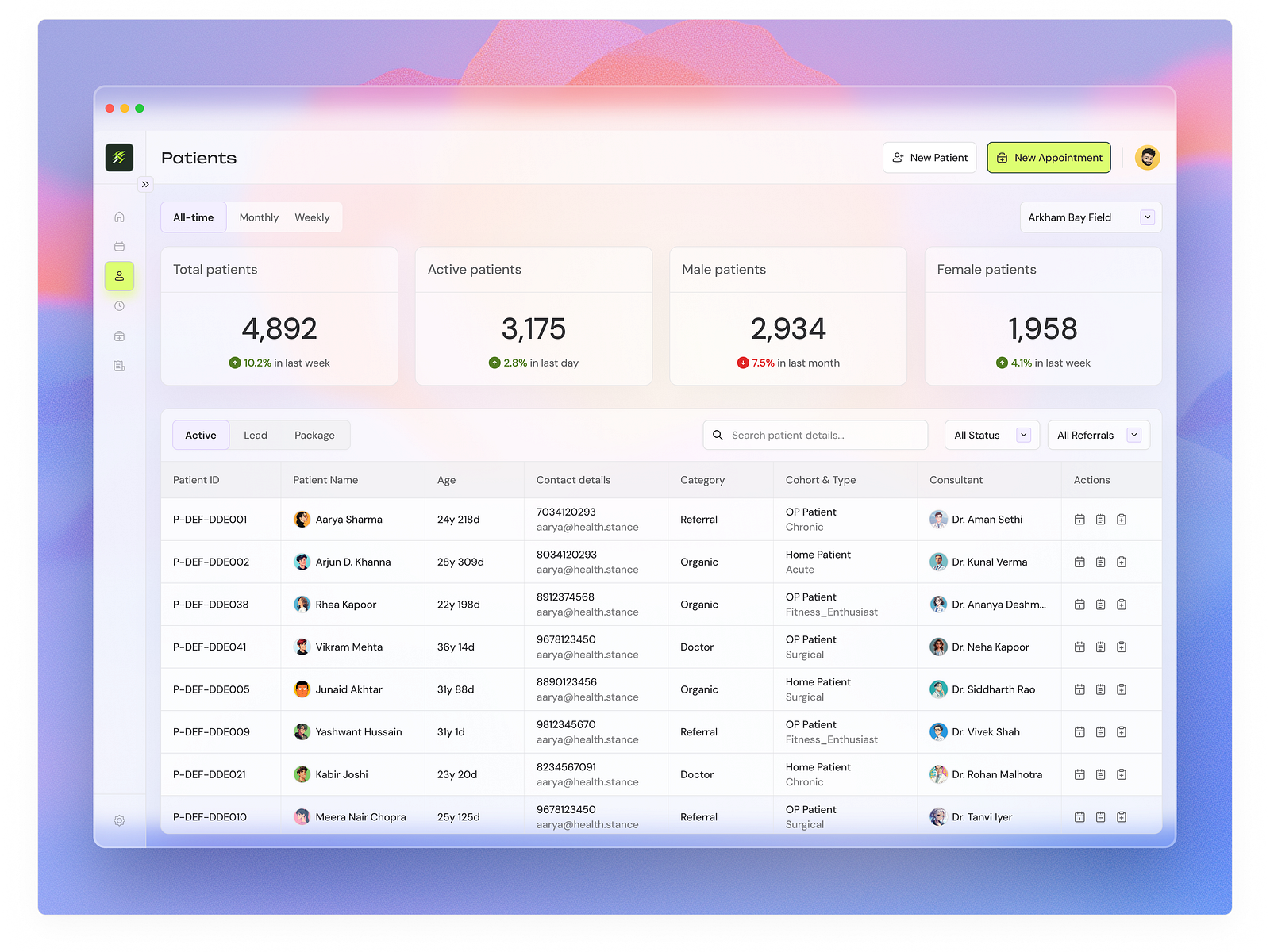 Arcane Heal - Patients Dashboard UI by Uditsmith Thakuria on Dribbble