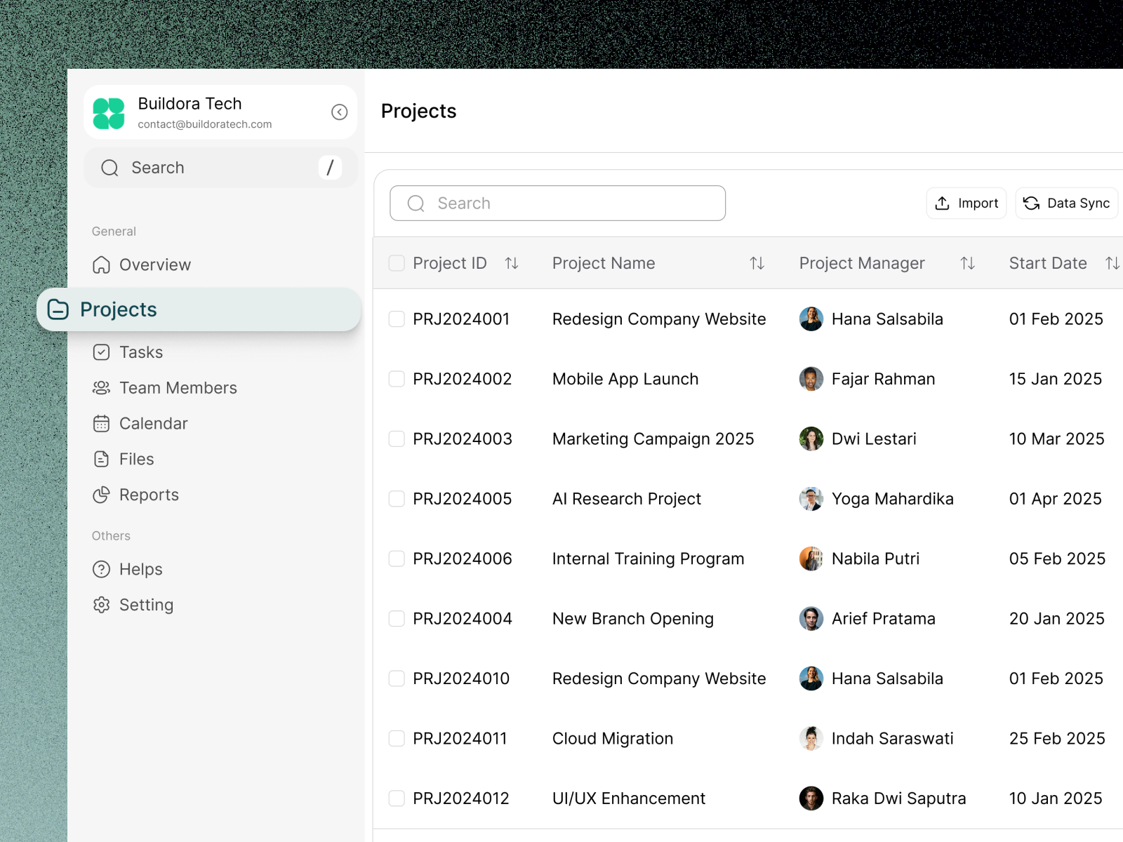 Project Tracker Dashboard by Juryanti Permatasari on Dribbble