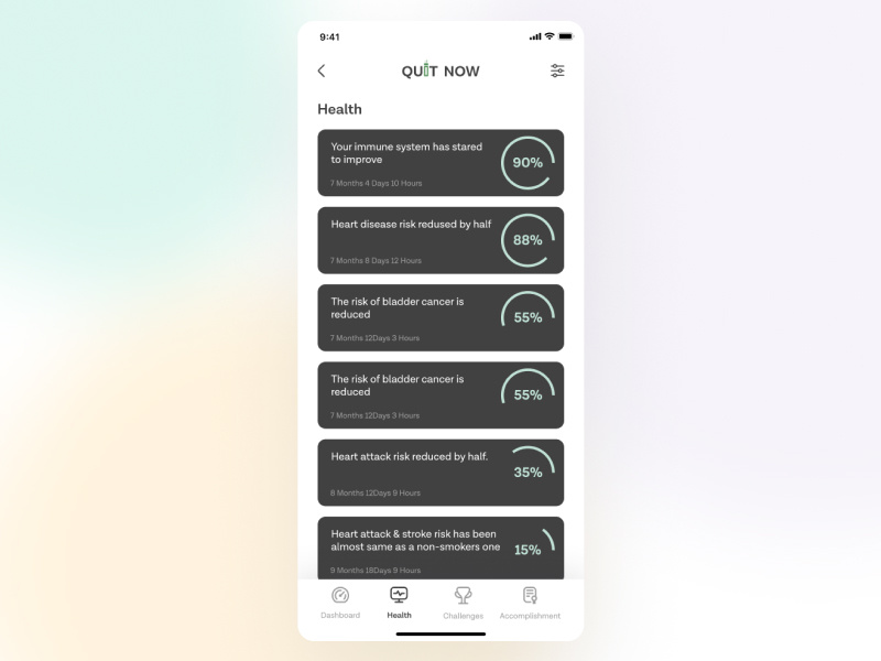 🚭 Quit Now – Smoking Cessation App by ME UI/UX Designer on Dribbble
