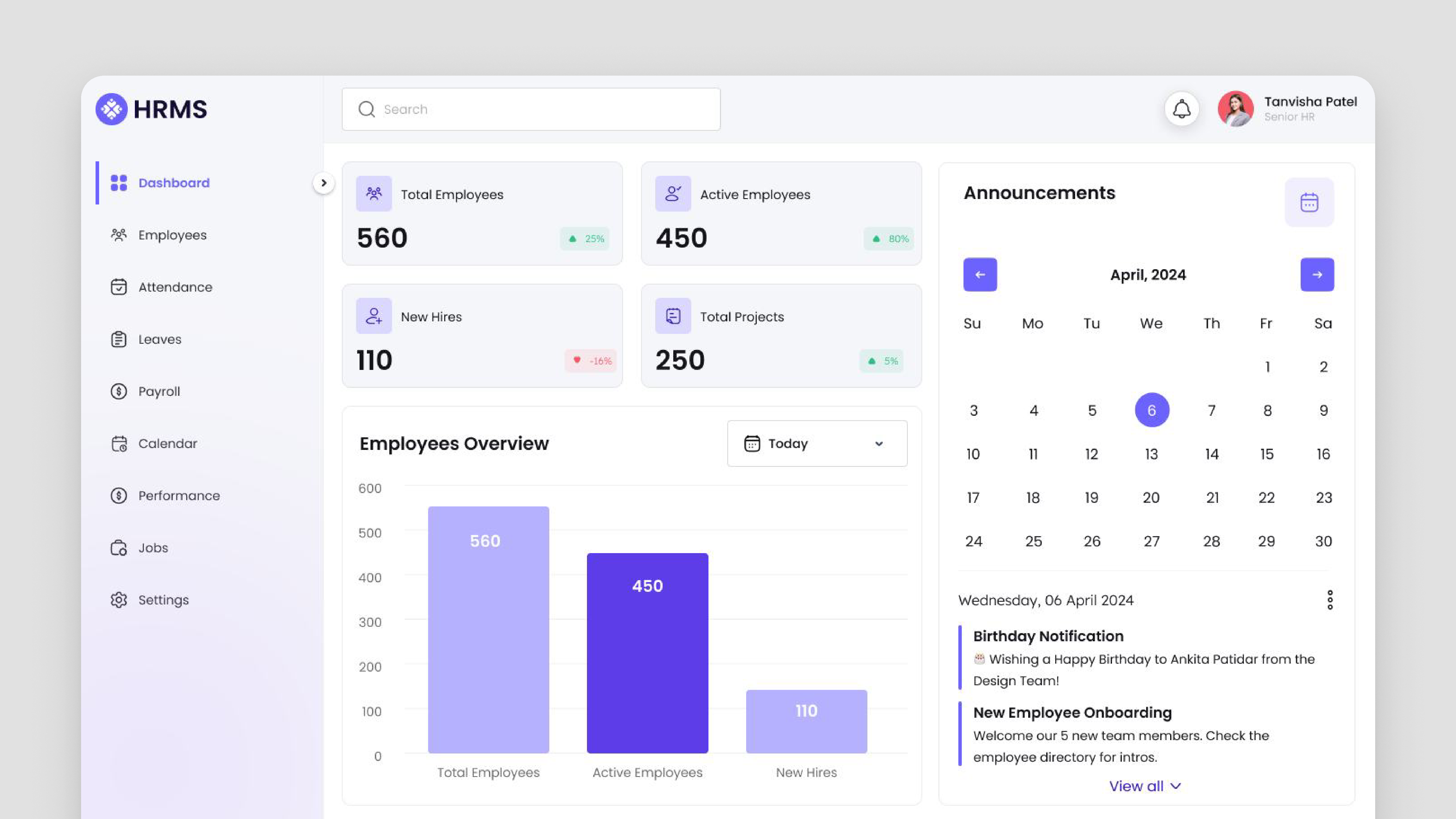 HRMS Dashboard UI by Ankita Patidar on Dribbble