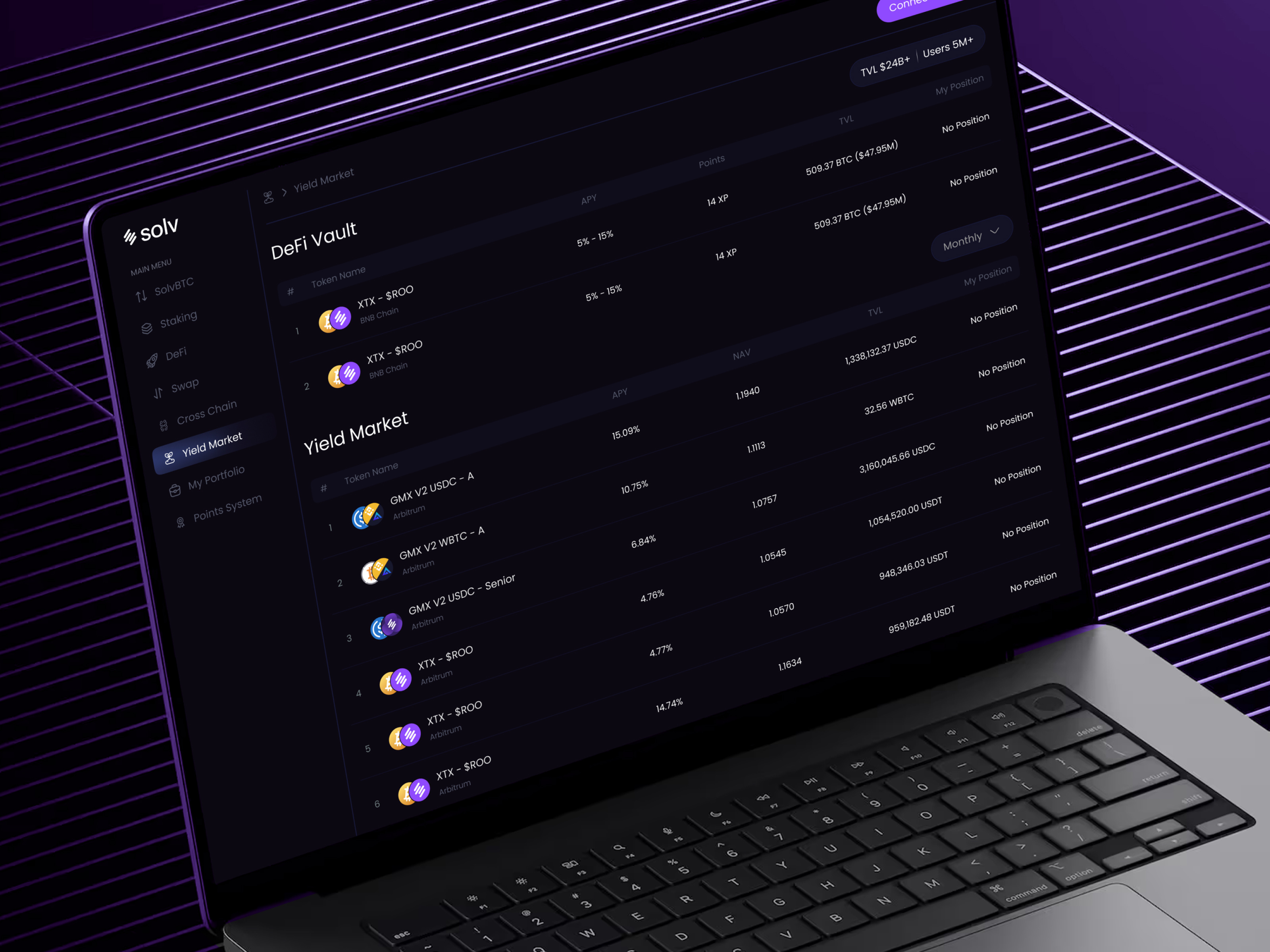 Yield Market Defi Vault by EASIN ARAFAT🔥 on Dribbble