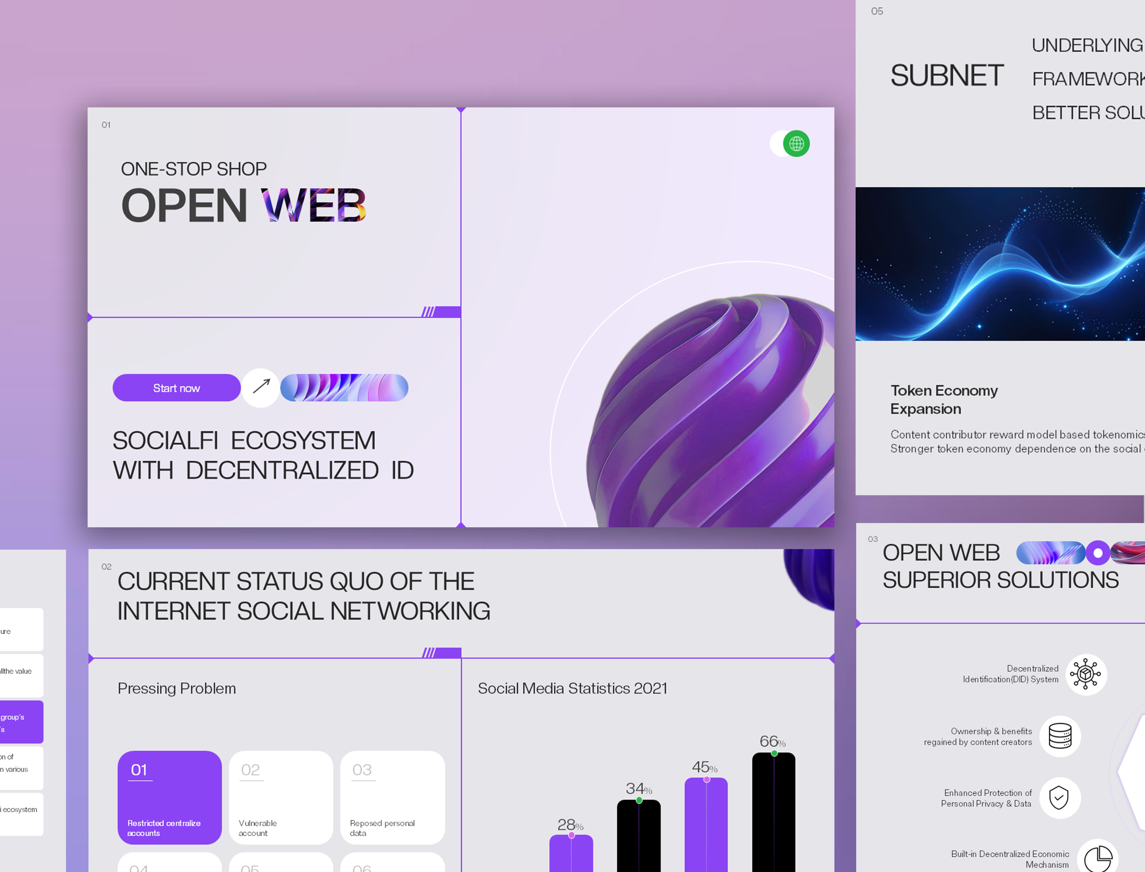 Investor Template designs, themes, templates and downloadable graphic ...
