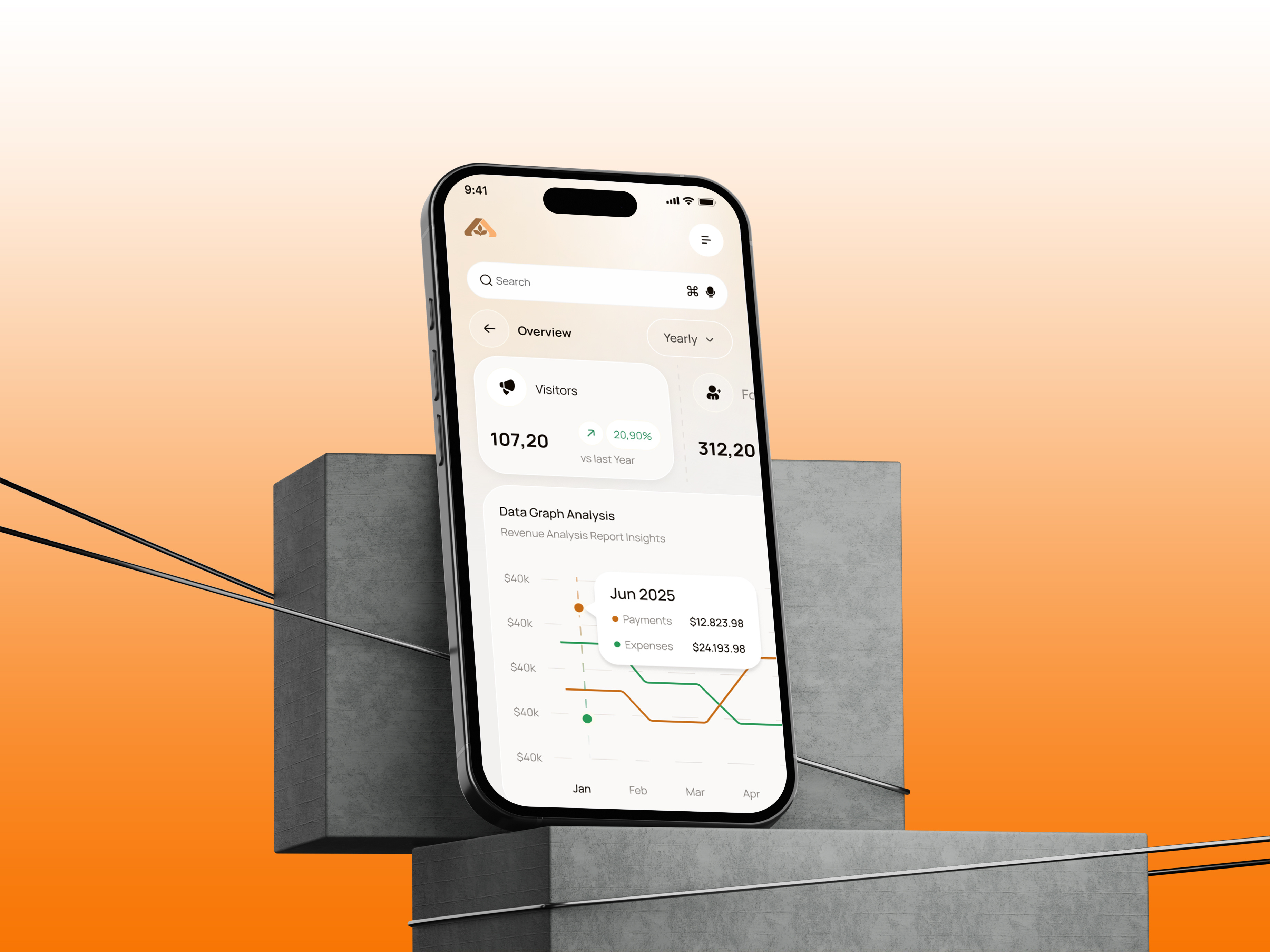 Business Management Dashboard by Azmir Sheikh on Dribbble