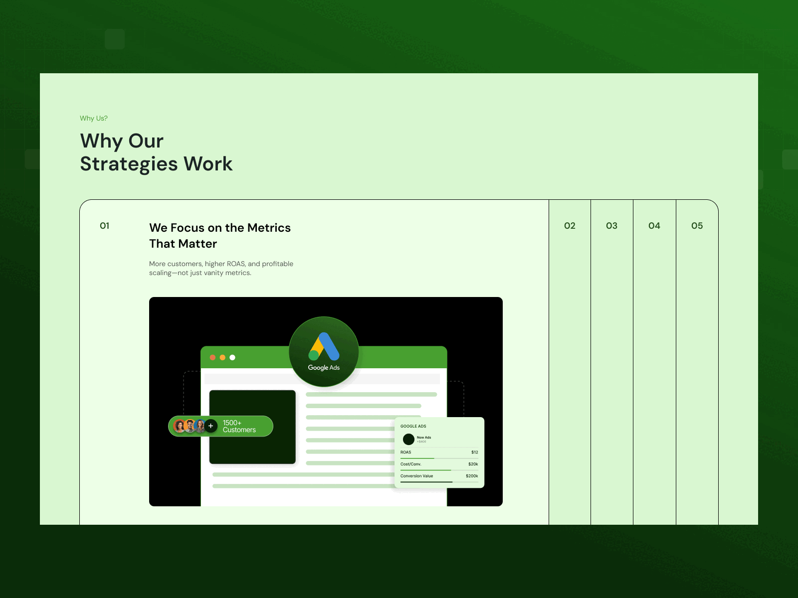 Webflowdevelopment designs, themes, templates and downloadable graphic ...