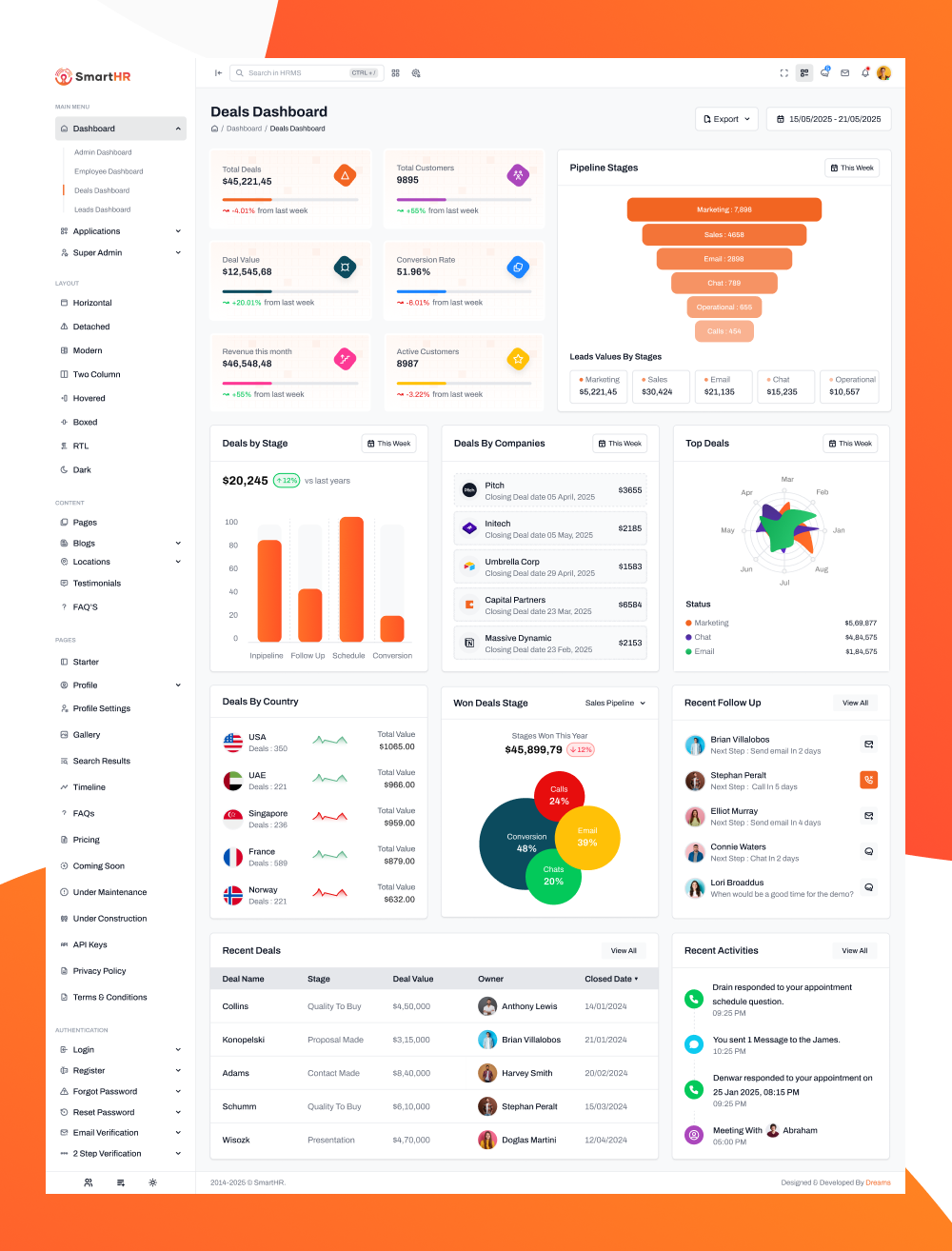 SmartHR – Modern HRMS Admin Dashboard UI for SaaS & Web Apps by Dreams ...