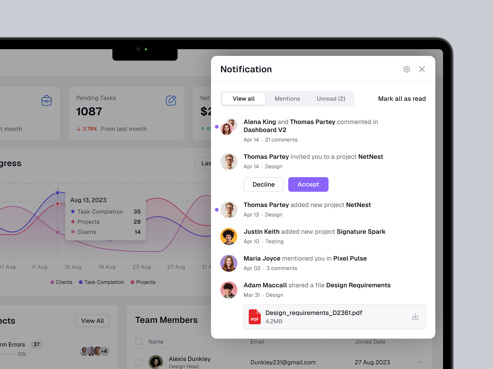 Notifications - UI Component by Mohammed Fazil for Stead on Dribbble