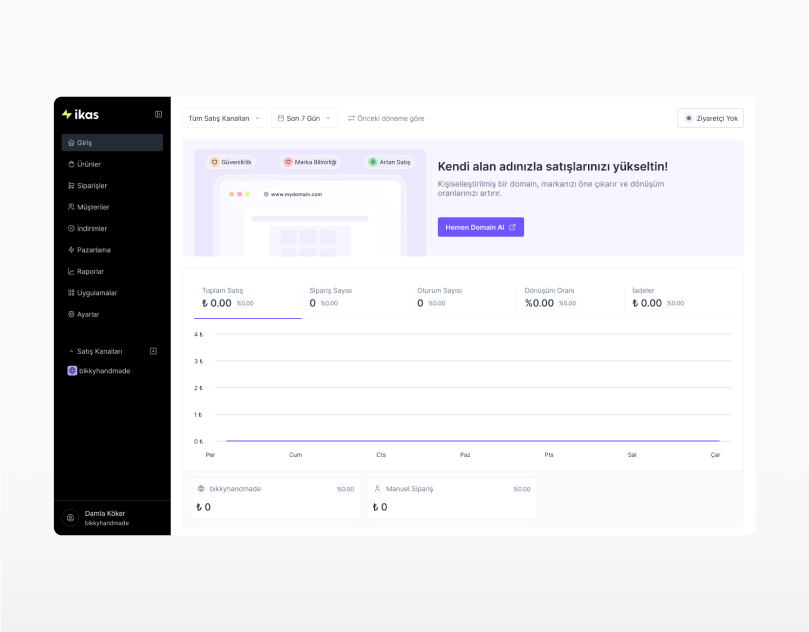 Browse thousands of Dashboard Banner images for design inspiration ...