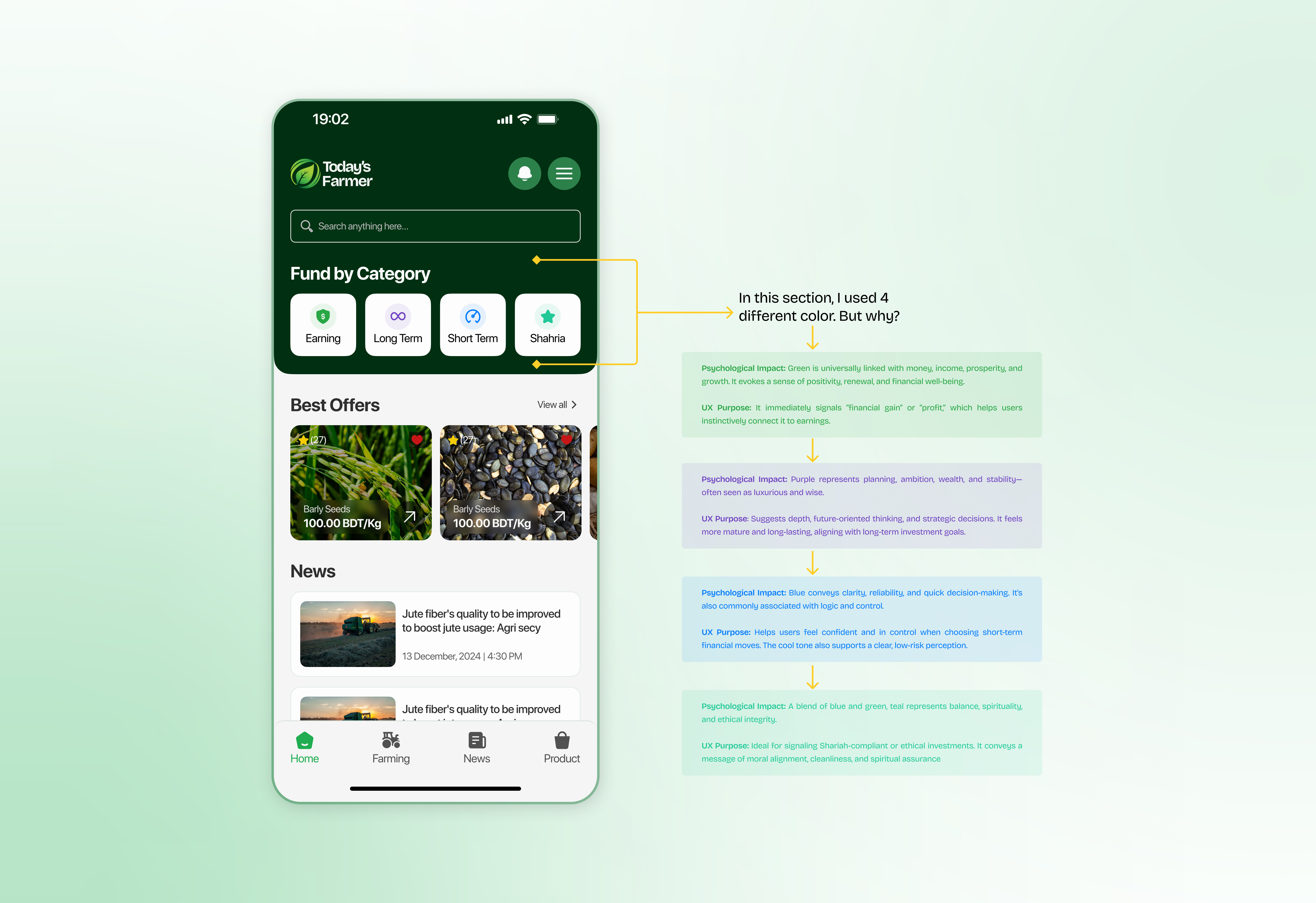 Today's Farmer App UI Design by MD Saiful Islam on Dribbble