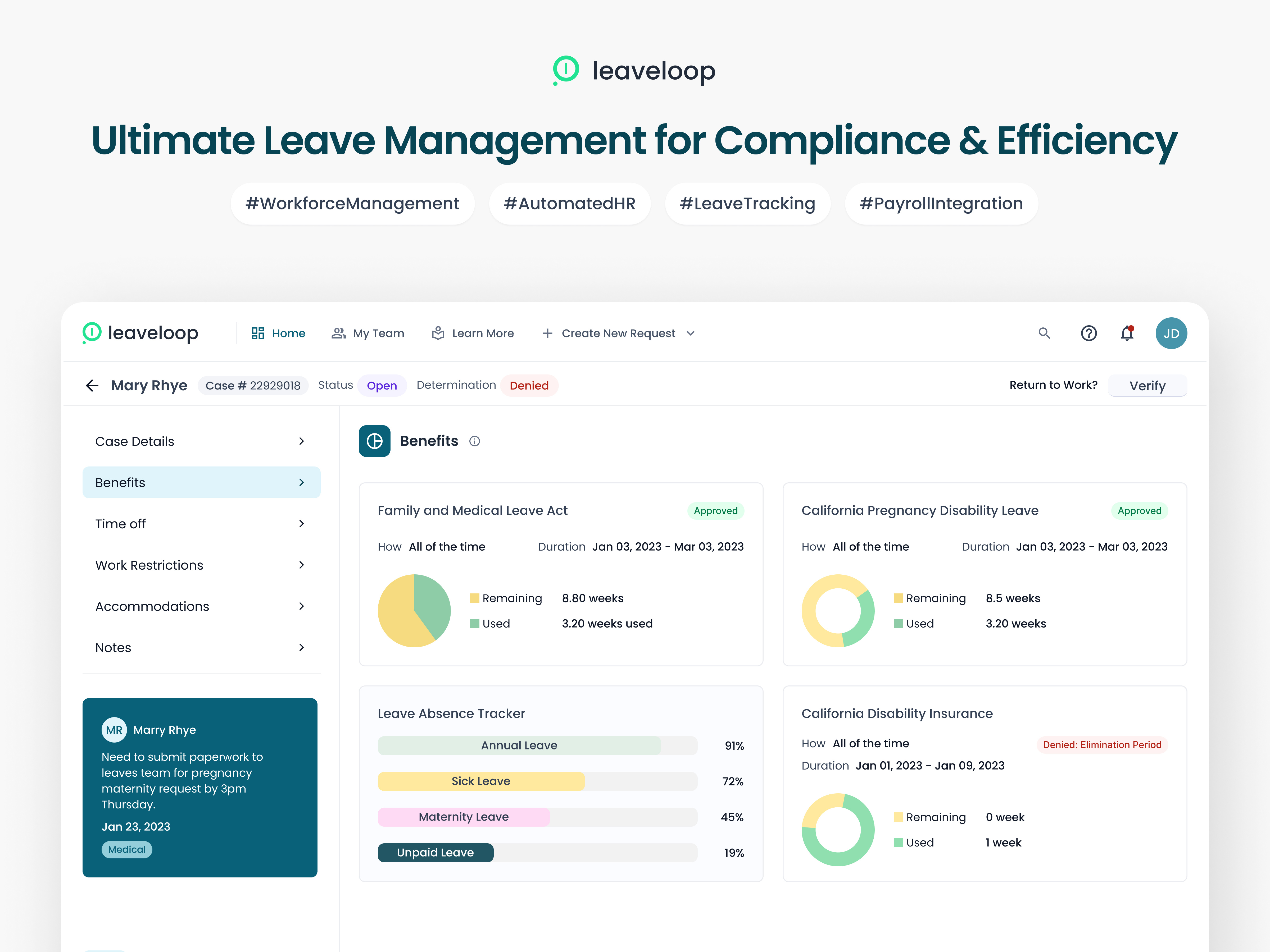 Modern HR Management Dashboard by reloadux on Dribbble
