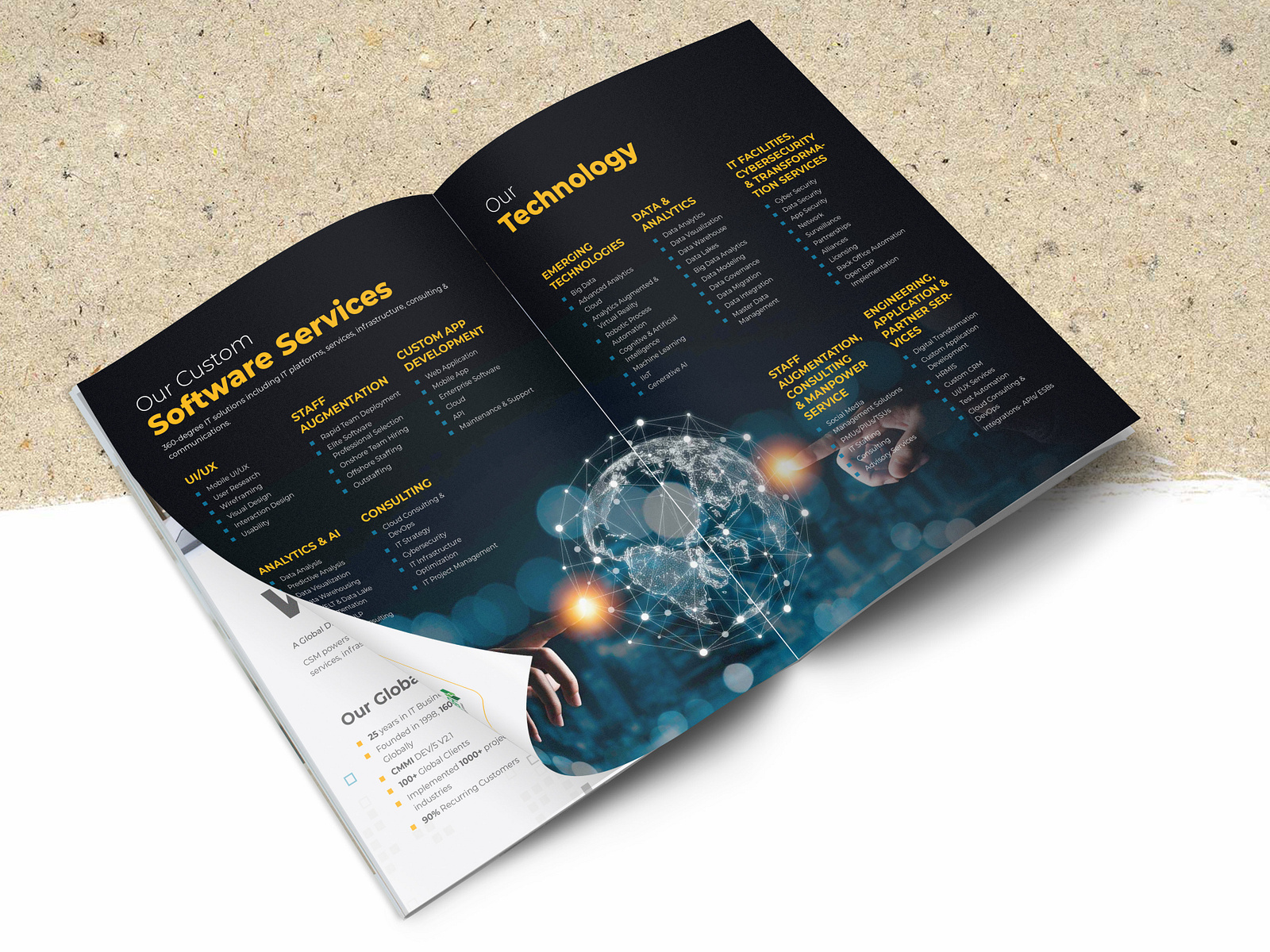 Service Offering Brochure by Arjun Ojha on Dribbble