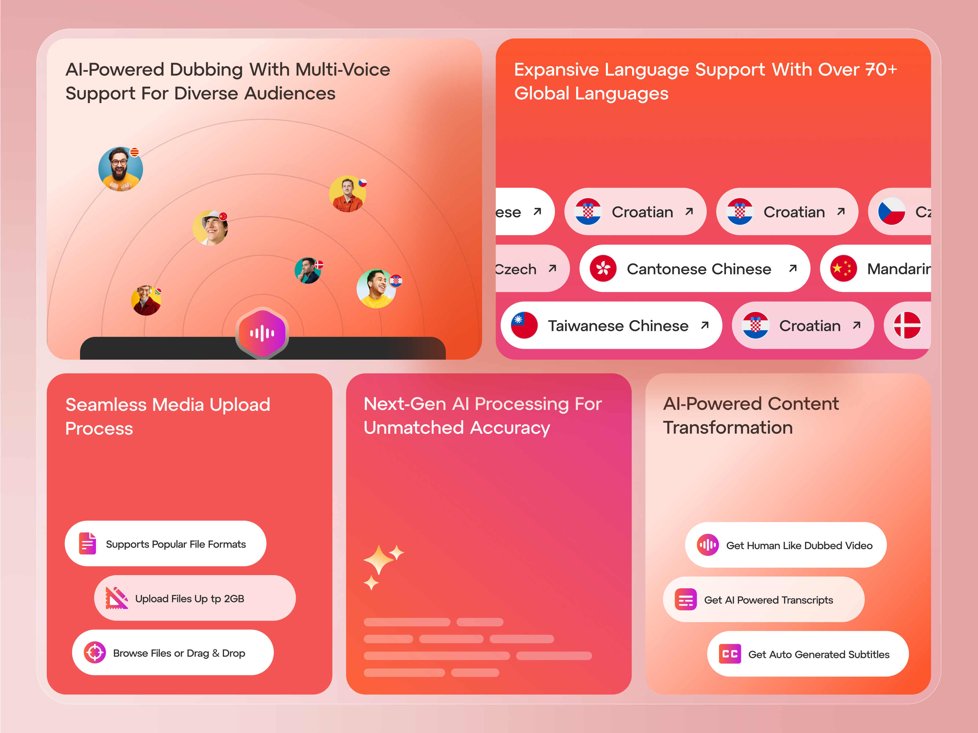 DayDubs Web UI –Bold, AI-Powered Localization Meets Intuitive UX by Vislume Studio on Dribbble