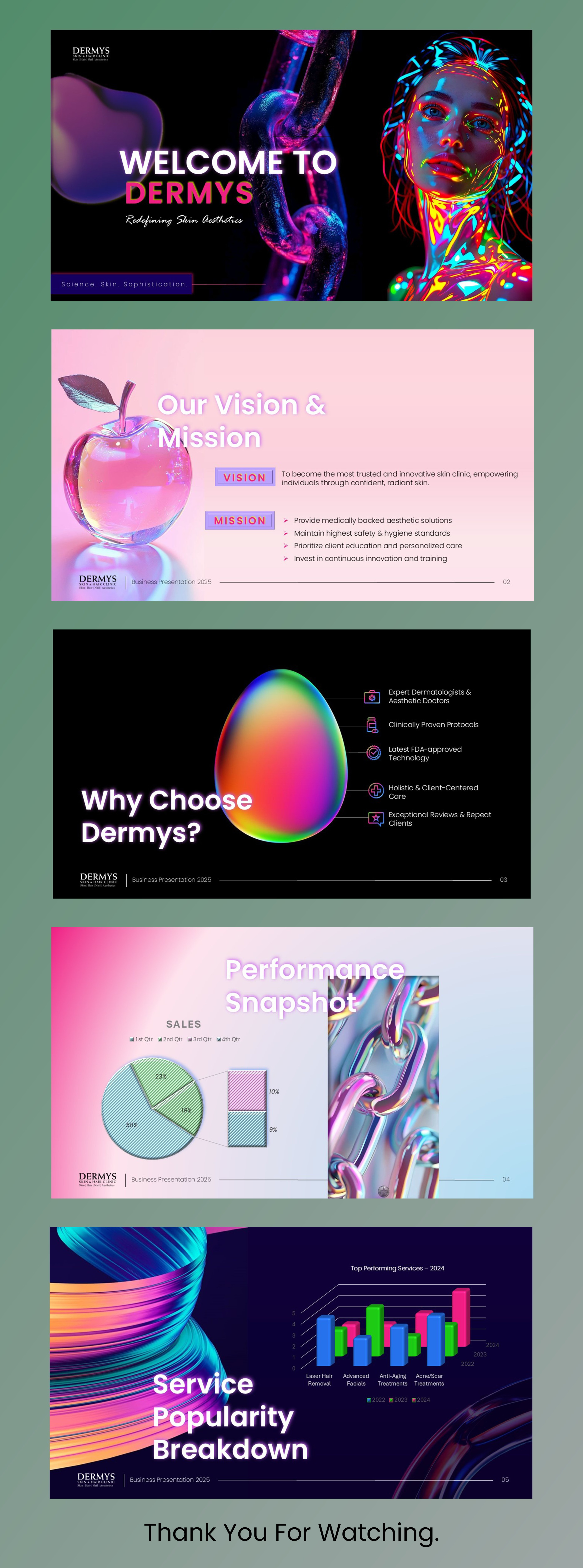 Dermat Skin Aesthetics Presentation Design by Fenall Lotiya on Dribbble