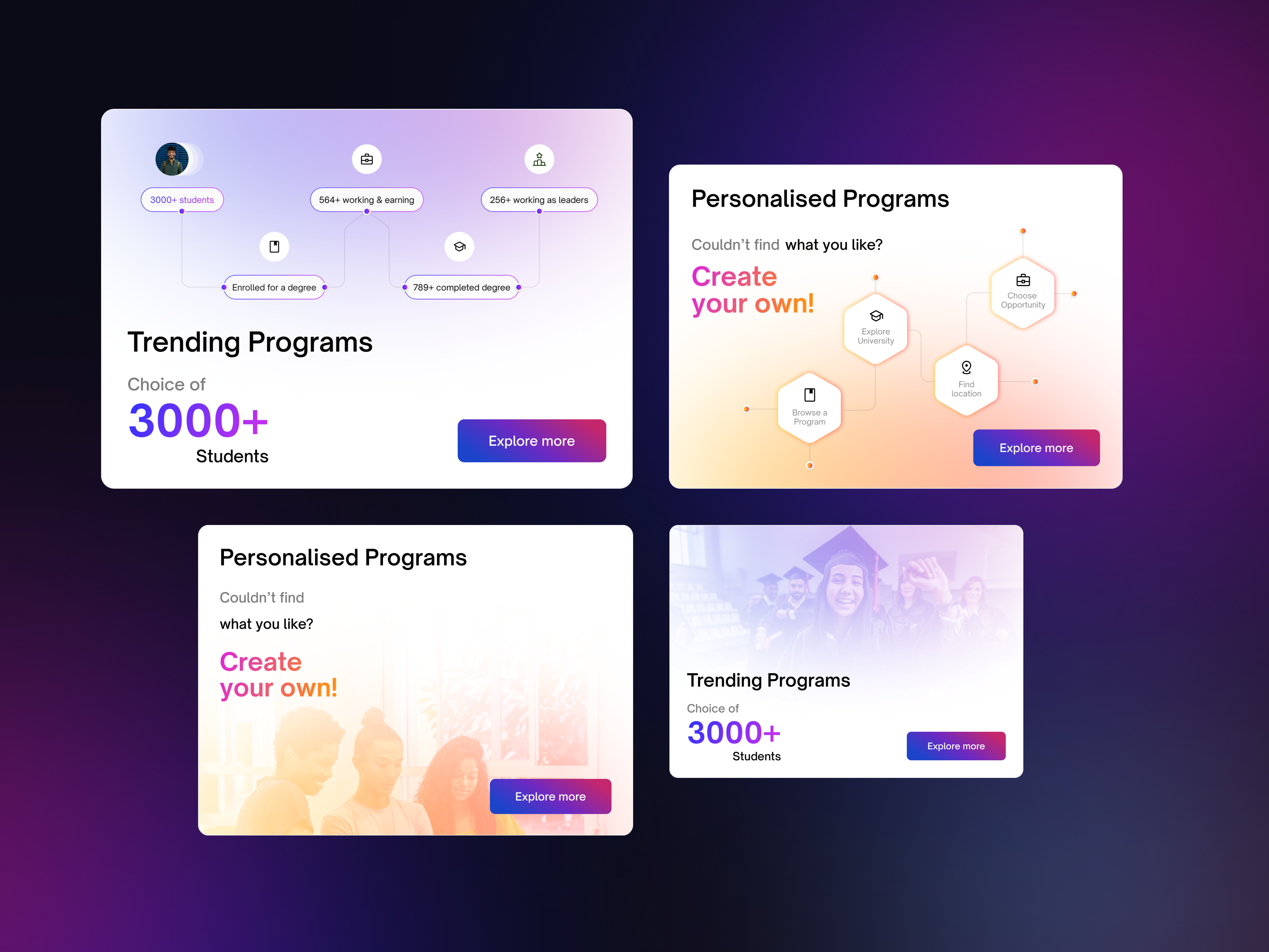 Interactive Program Discovery — UI Card Concepts by Piyush Pullarwar on Dribbble