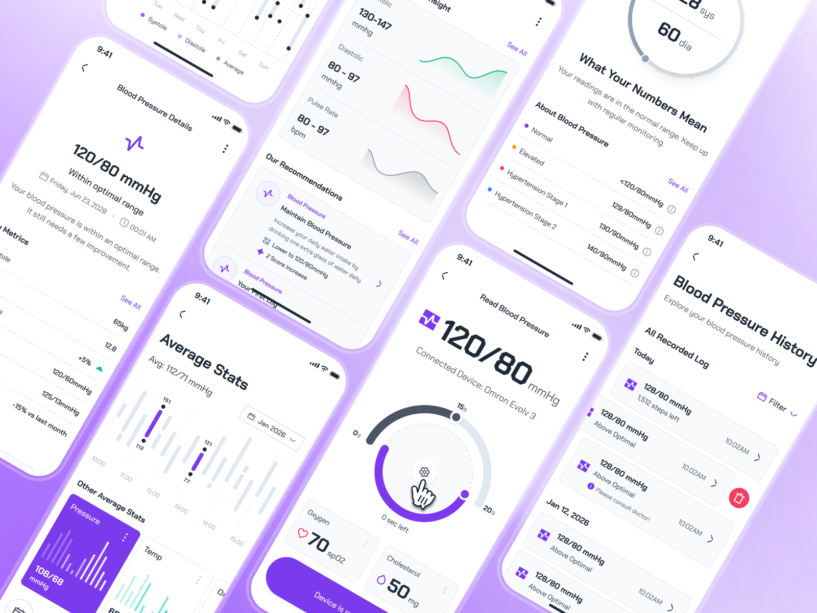 turing v2: AI Smart Healthcare App - Blood Pressure Tracker UI by strangehelix on Dribbble