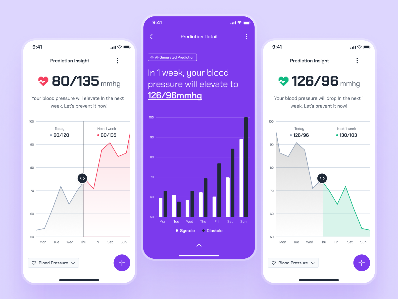 turing v2: AI Smart Healthcare App - AI Health Assistant UIUX by strangehelix on Dribbble