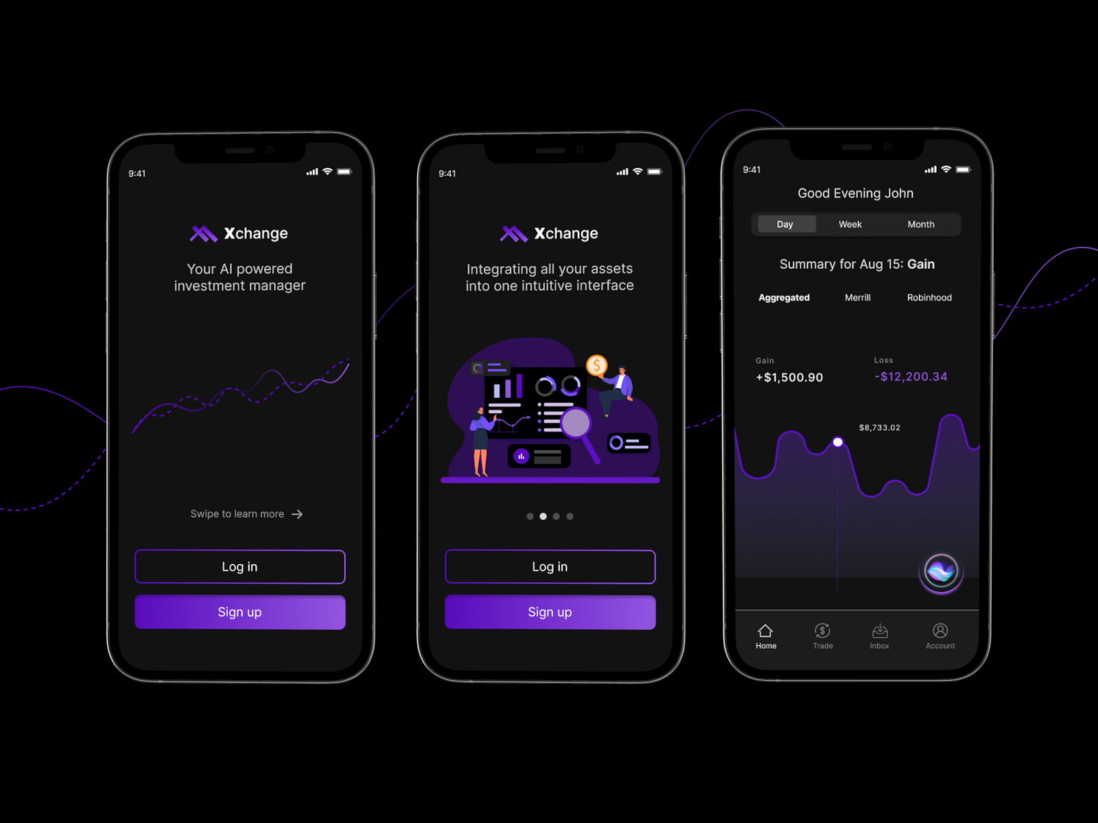 Finance Portfolio Management App by Shrushti Chavan on Dribbble