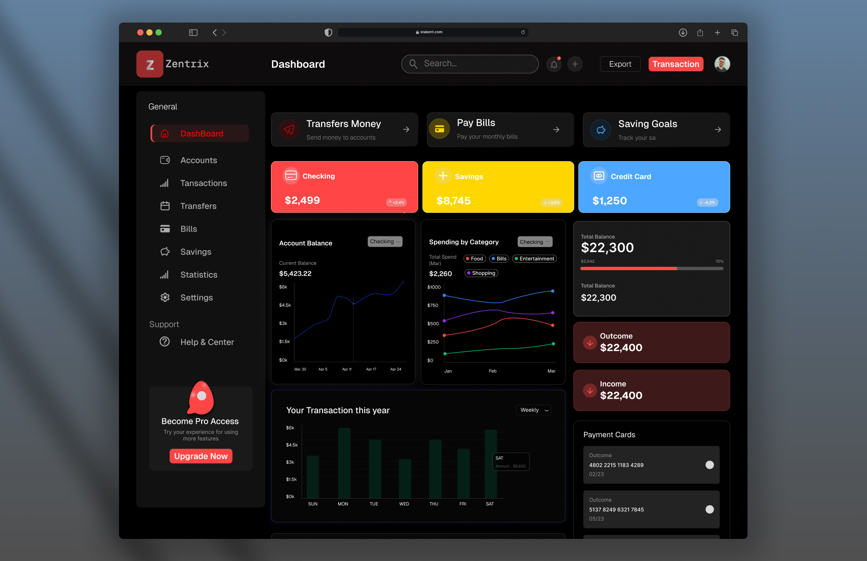 Finance Management Dashboard by Mujahidun Mahid on Dribbble